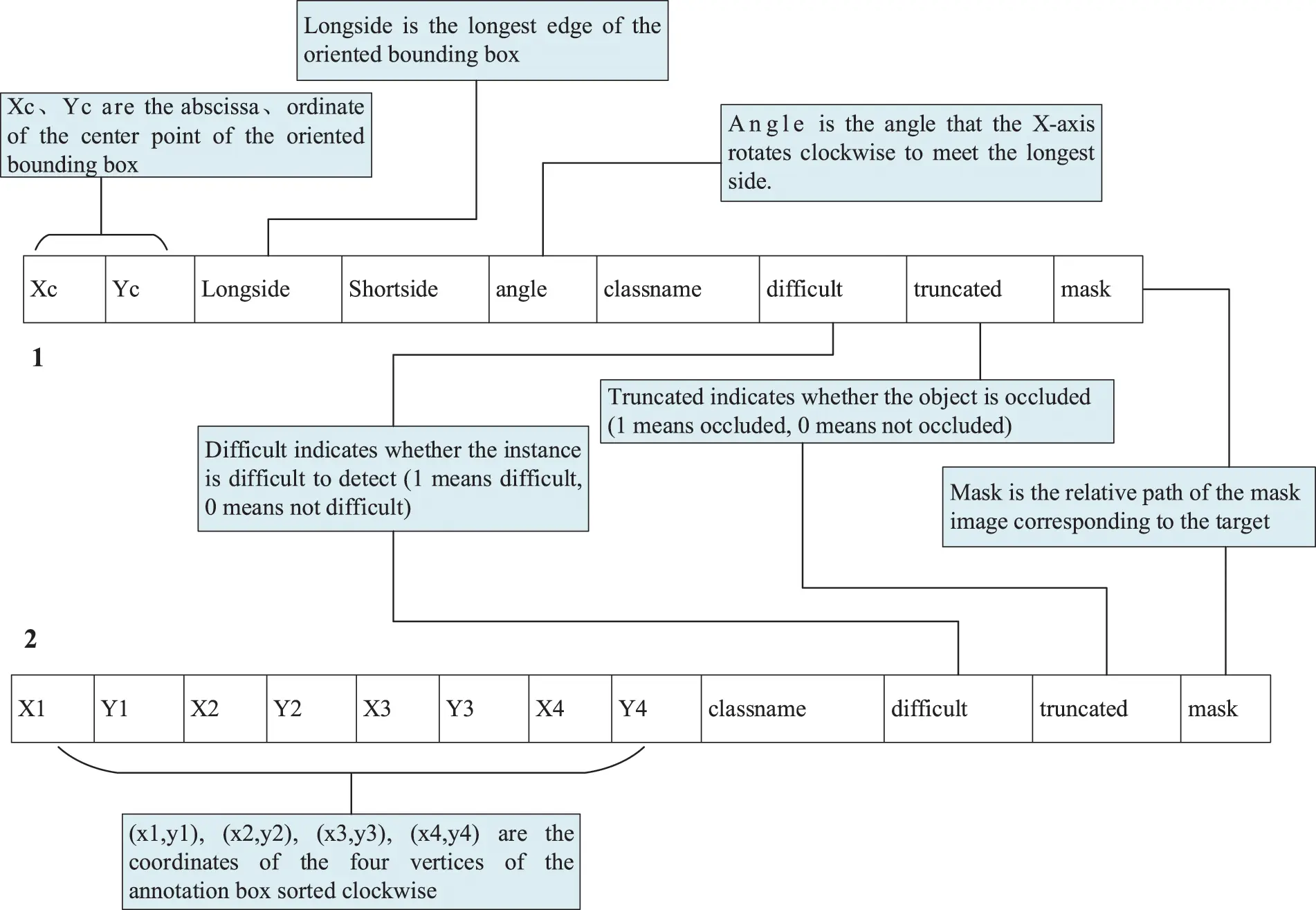 Cmc Free Full Text Fine Grained Ship Recognition Based On Visible And Near Infrared