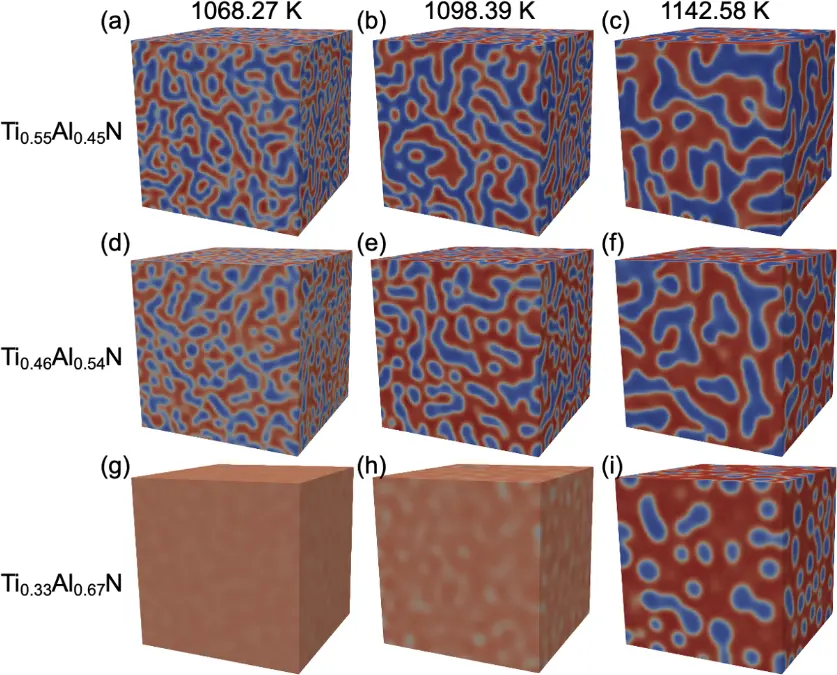 CMC | Free Full-Text | Multiscale Simulation of Microstructure ...