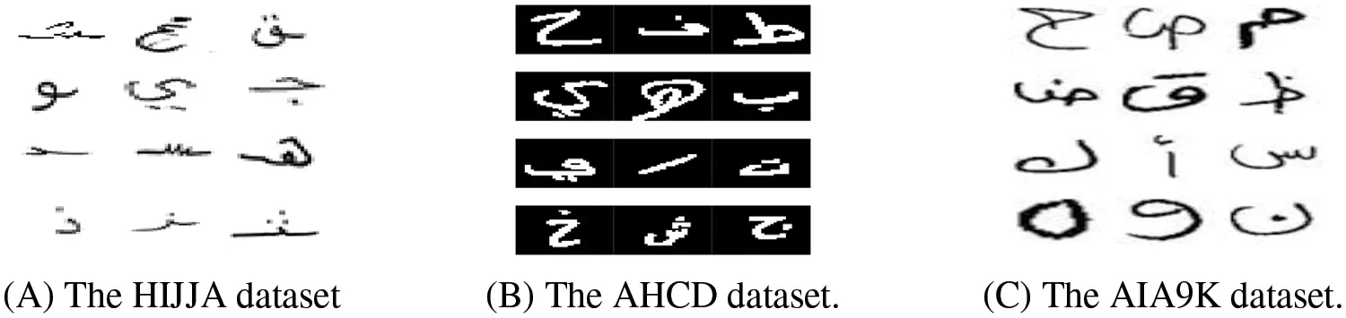 CMC | Free Full-Text | Optimised CNN Architectures for Handwritten ...
