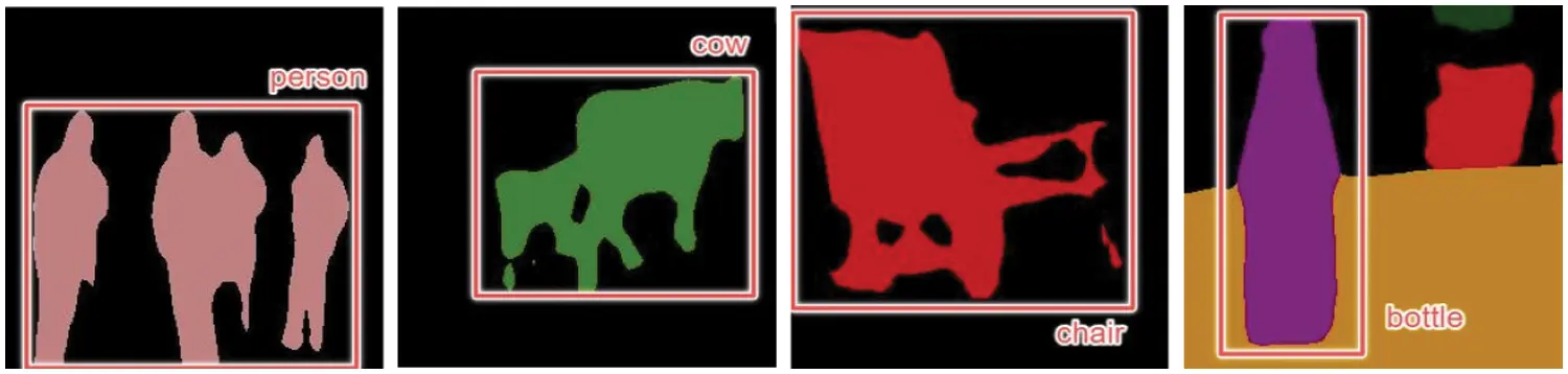 Cmc Free Full Text Unet Based On Multi Object Segmentation And Convolution Neural Network