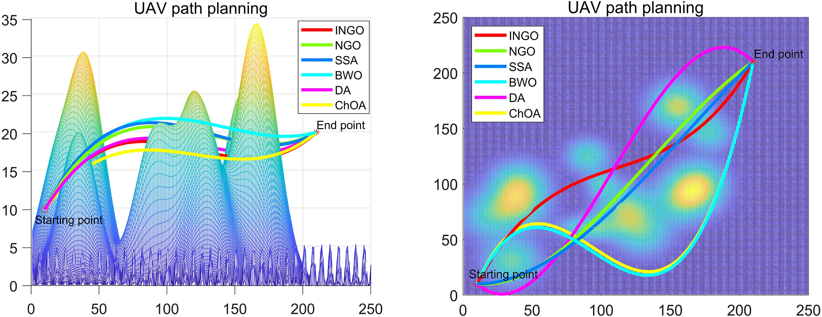 CMC | Free Full-Text | A Multi-Strategy-Improved Northern Goshawk Optimization Algorithm for ...