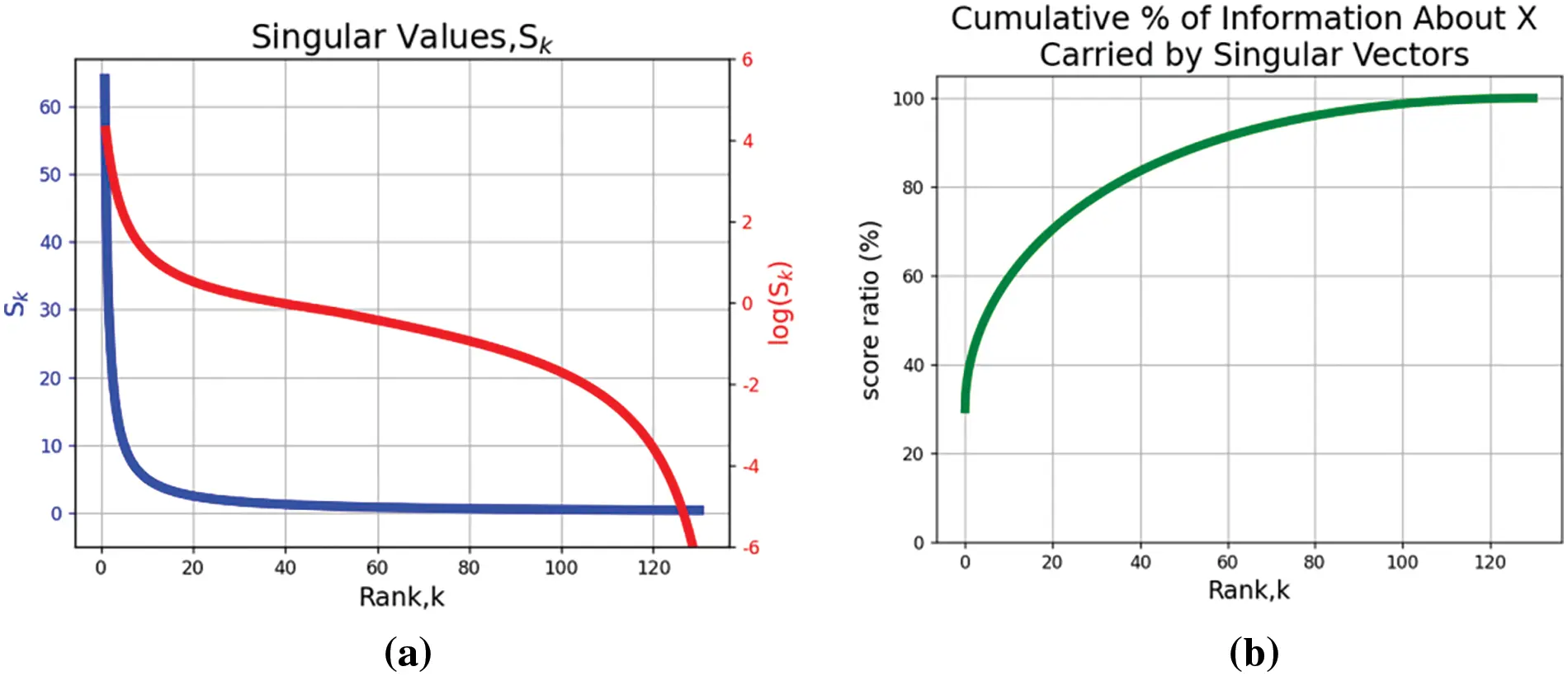 CMC | Free Full-Text | Efficient Clustering Network Based on Matrix Factorization