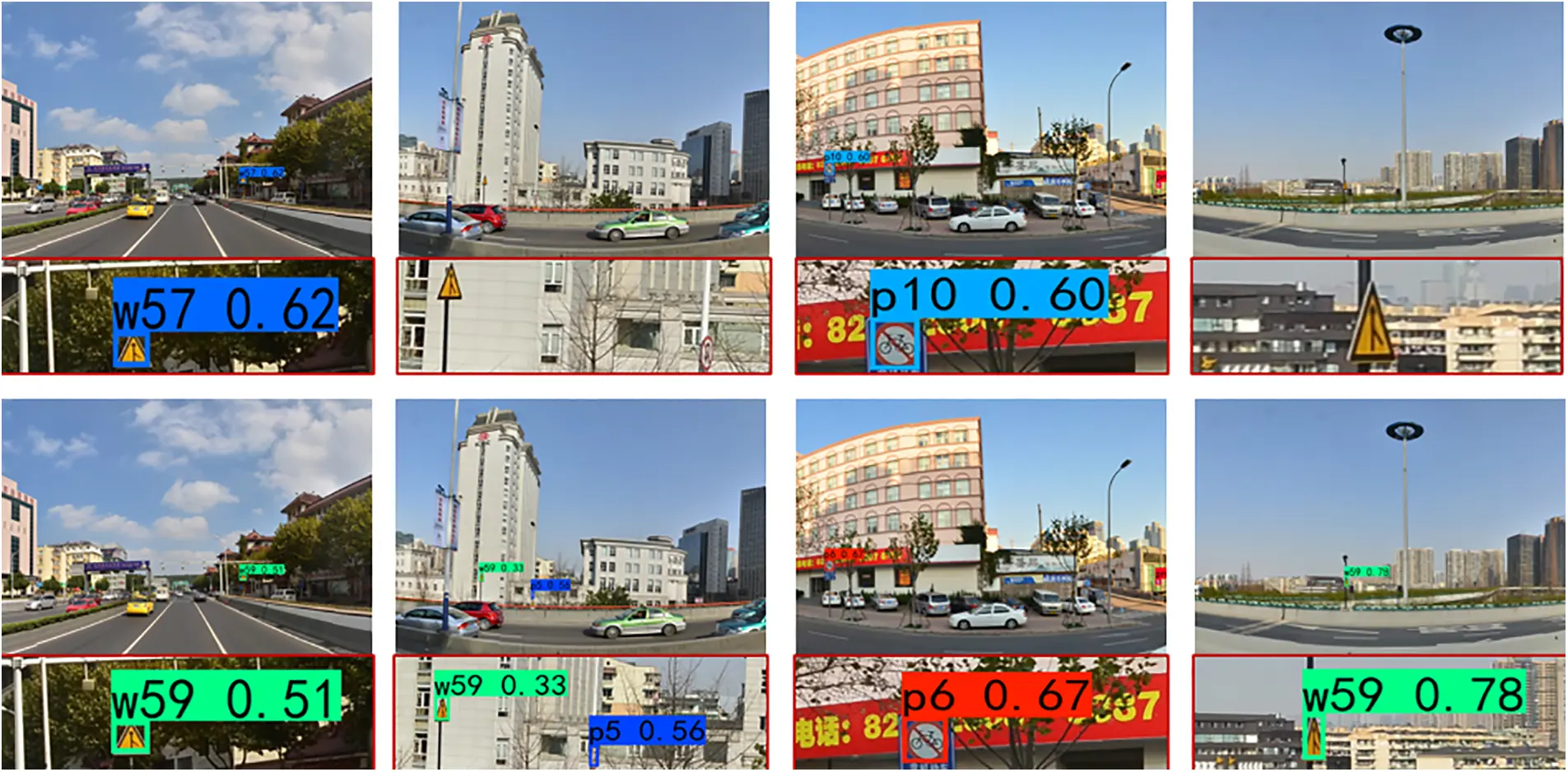 CMC | Free Full-Text | A Hybrid Feature Fusion Traffic Sign Detection ...