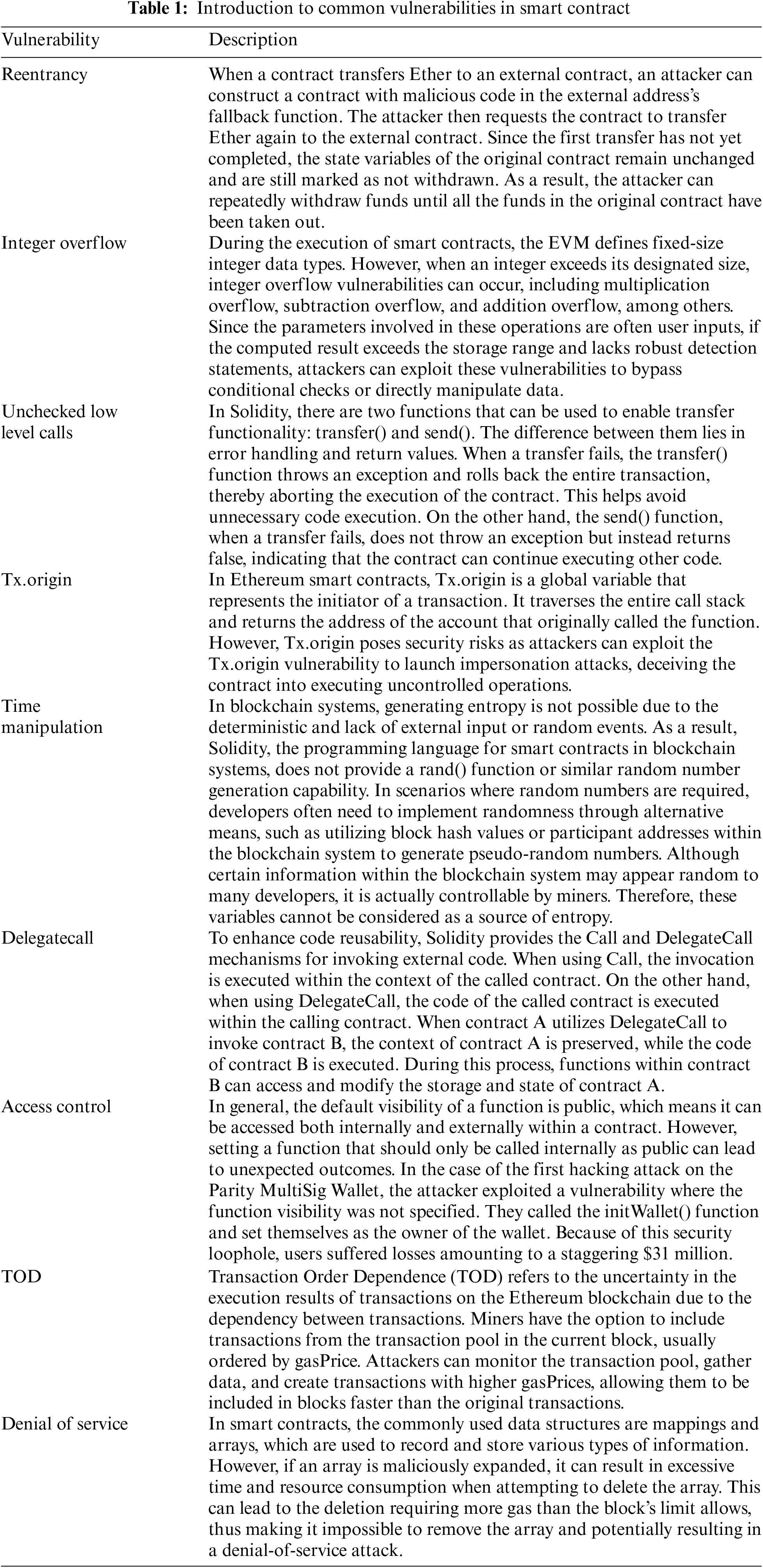 CMC | Free Full-Text | A Systematic Review and Performance Evaluation of Open-Source Tools for ...