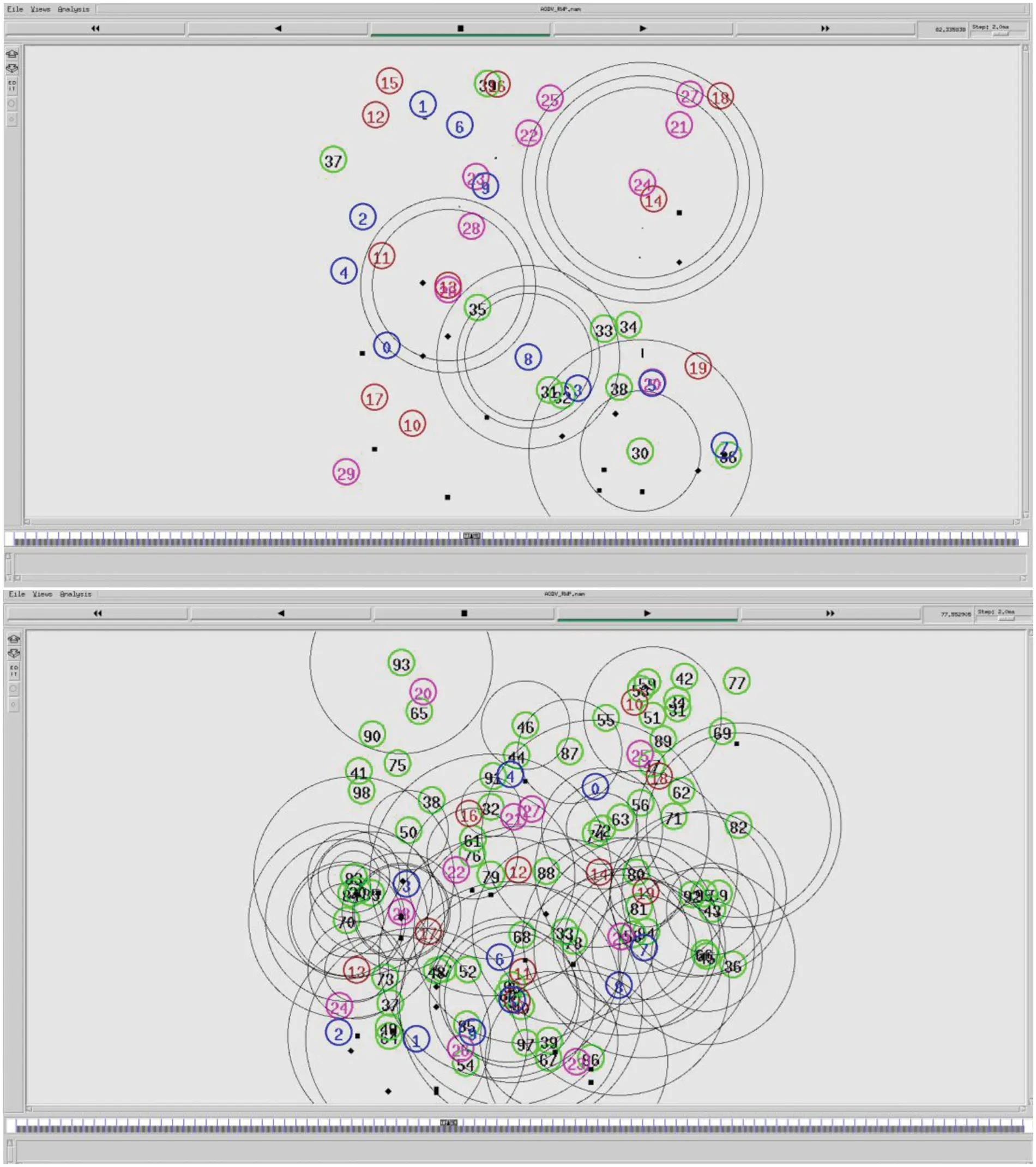 CMC | Free Full-Text | Enhancing Network Design through Statistical ...