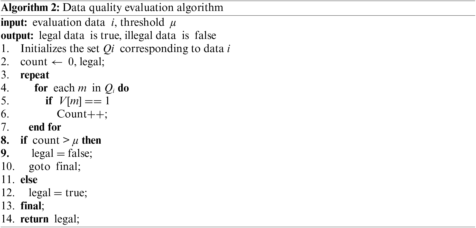CMC | Free Full-Text | FADSF: A Data Sharing Model for Intelligent ...