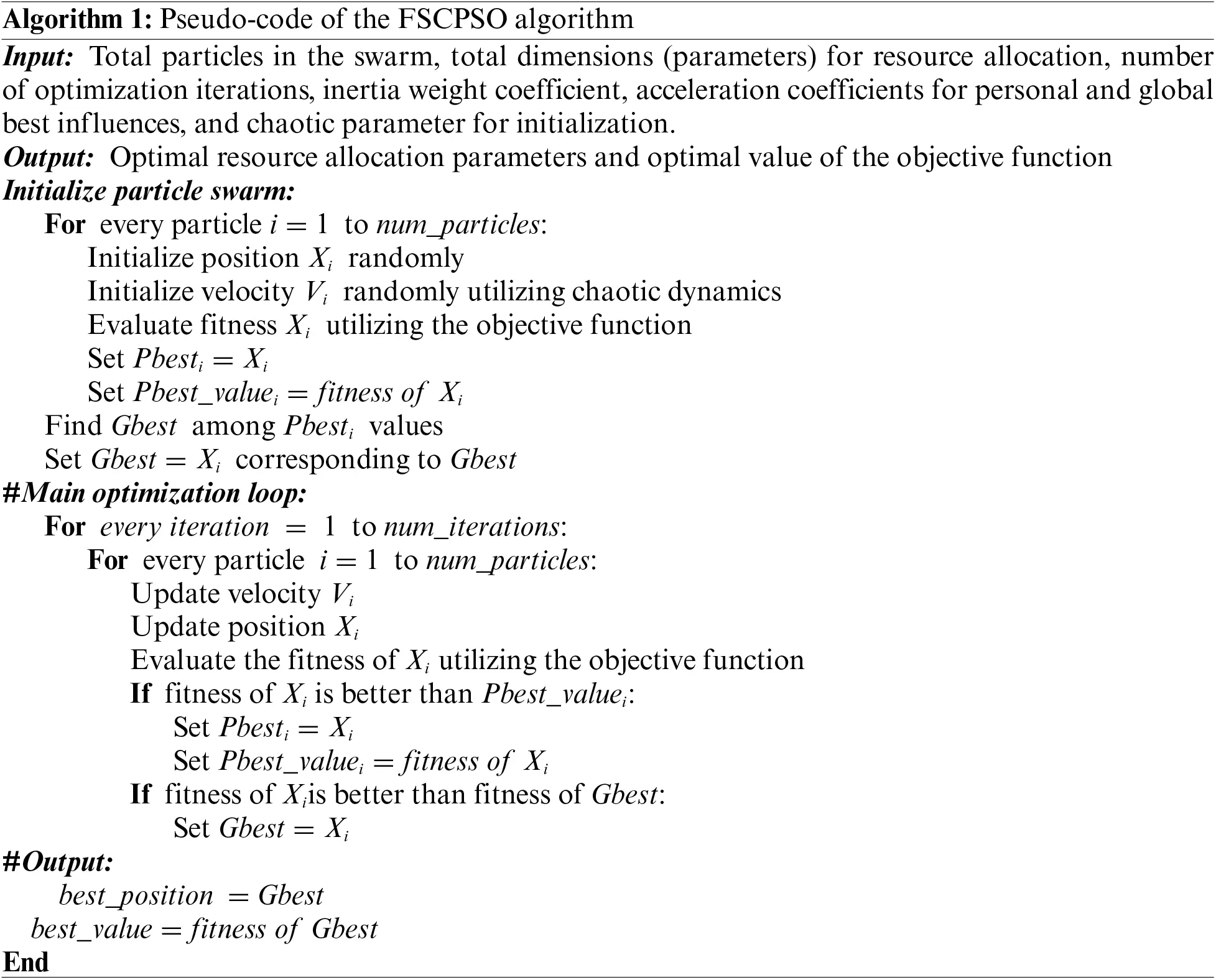CMC | Free Full-Text | Fitness Sharing Chaotic Particle Swarm Optimization (FSCPSO): A ...