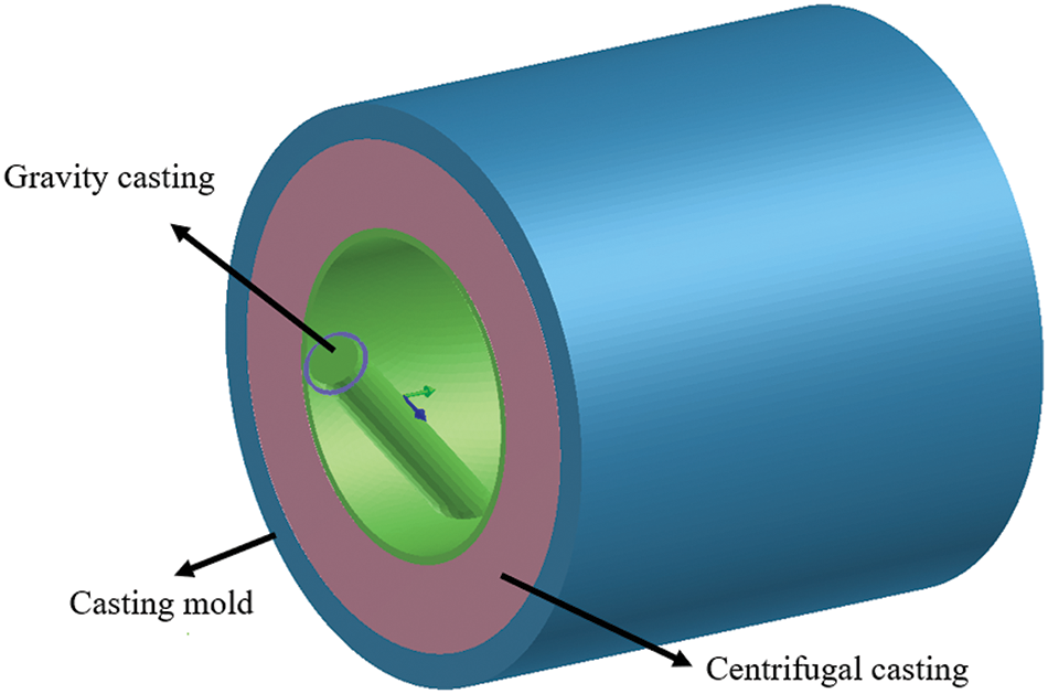 CMC | Free Full-Text | Microstructure and Hot Tearing Sensitivity Simulation and Parameters ...
