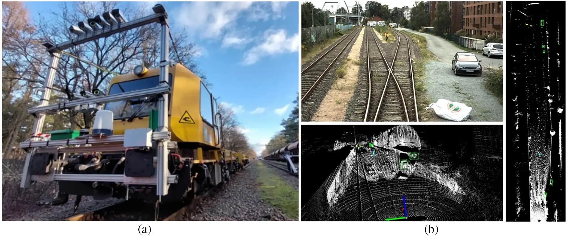 CMC | Free Full-Text | Rail-PillarNet: A 3D Detection Network for ...