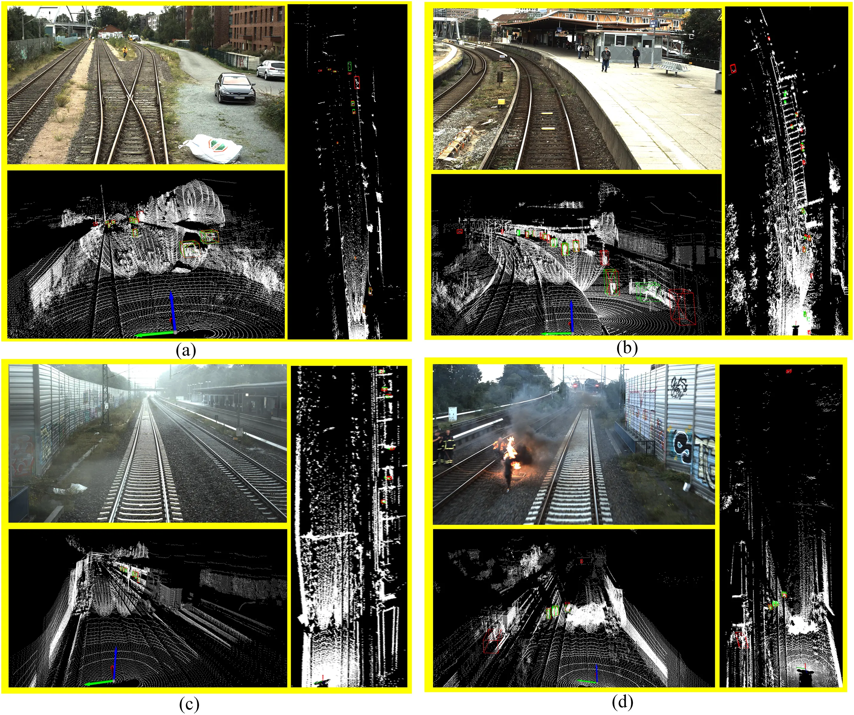 CMC | Free Full-Text | Rail-PillarNet: A 3D Detection Network for ...