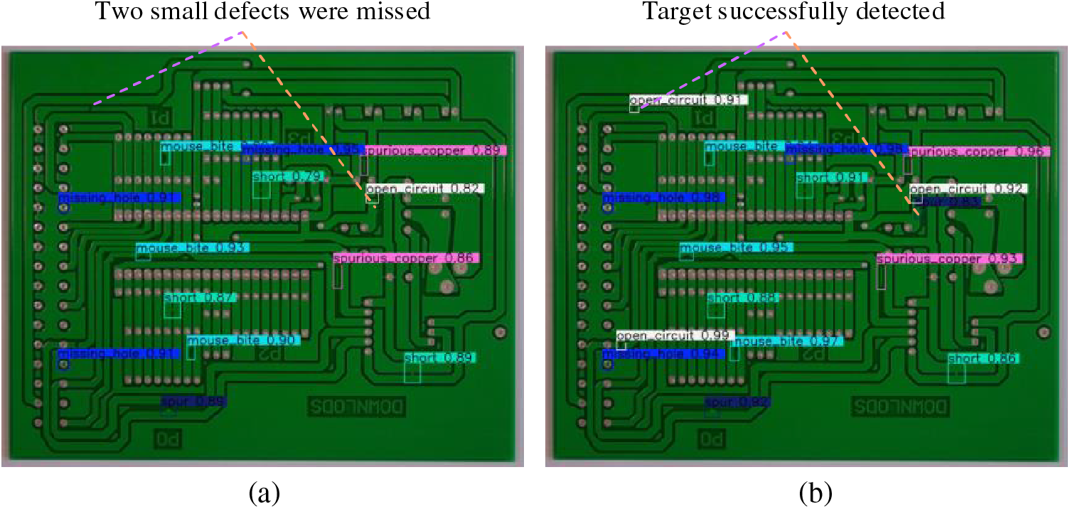CMC | Free Full-Text | YOLO-RLC: An Advanced Target-Detection Algorithm for Surface Defects of ...