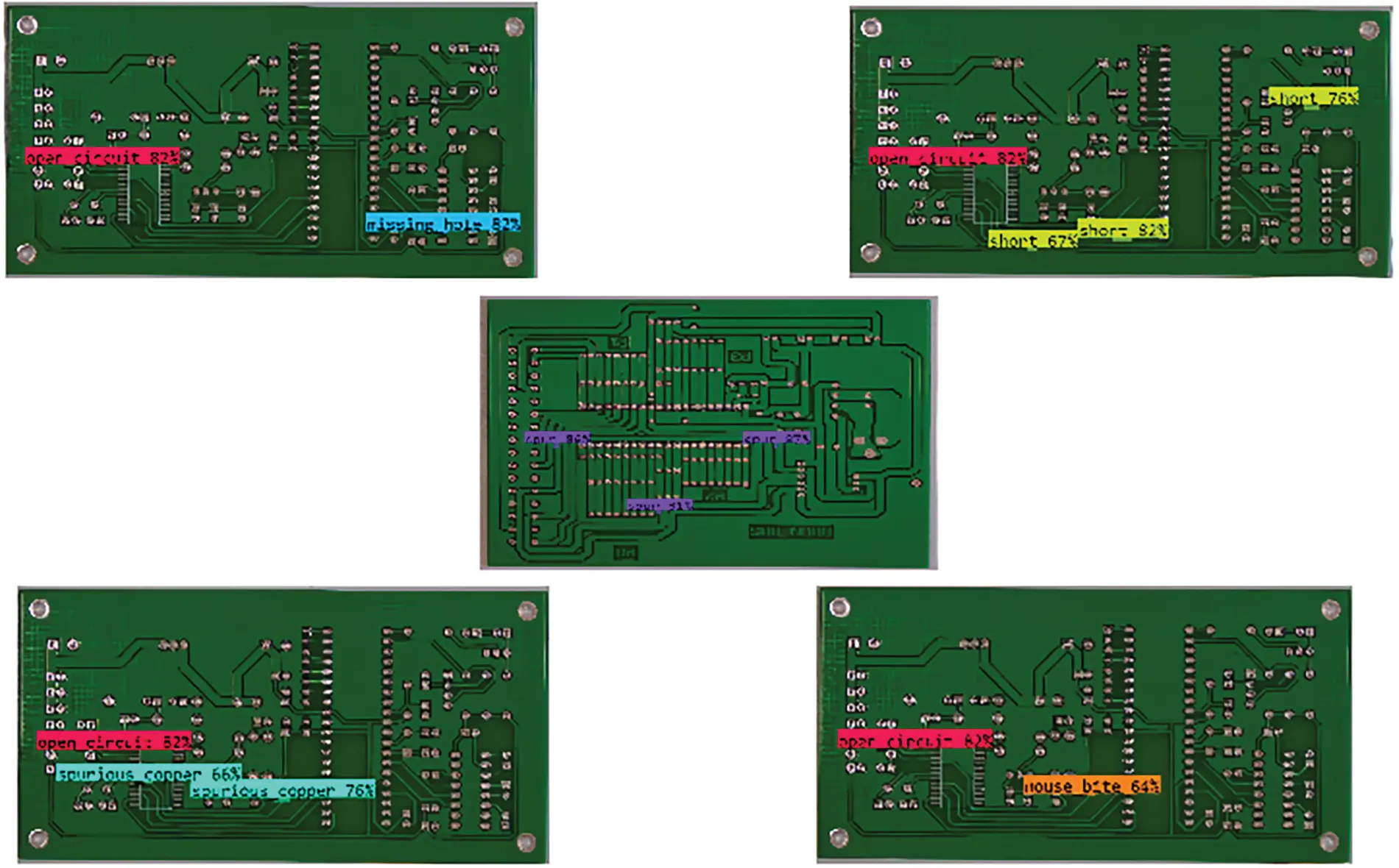 CMC | Free Full-Text | Advancing PCB Quality Control: Harnessing YOLOv8 Deep Learning for Real ...