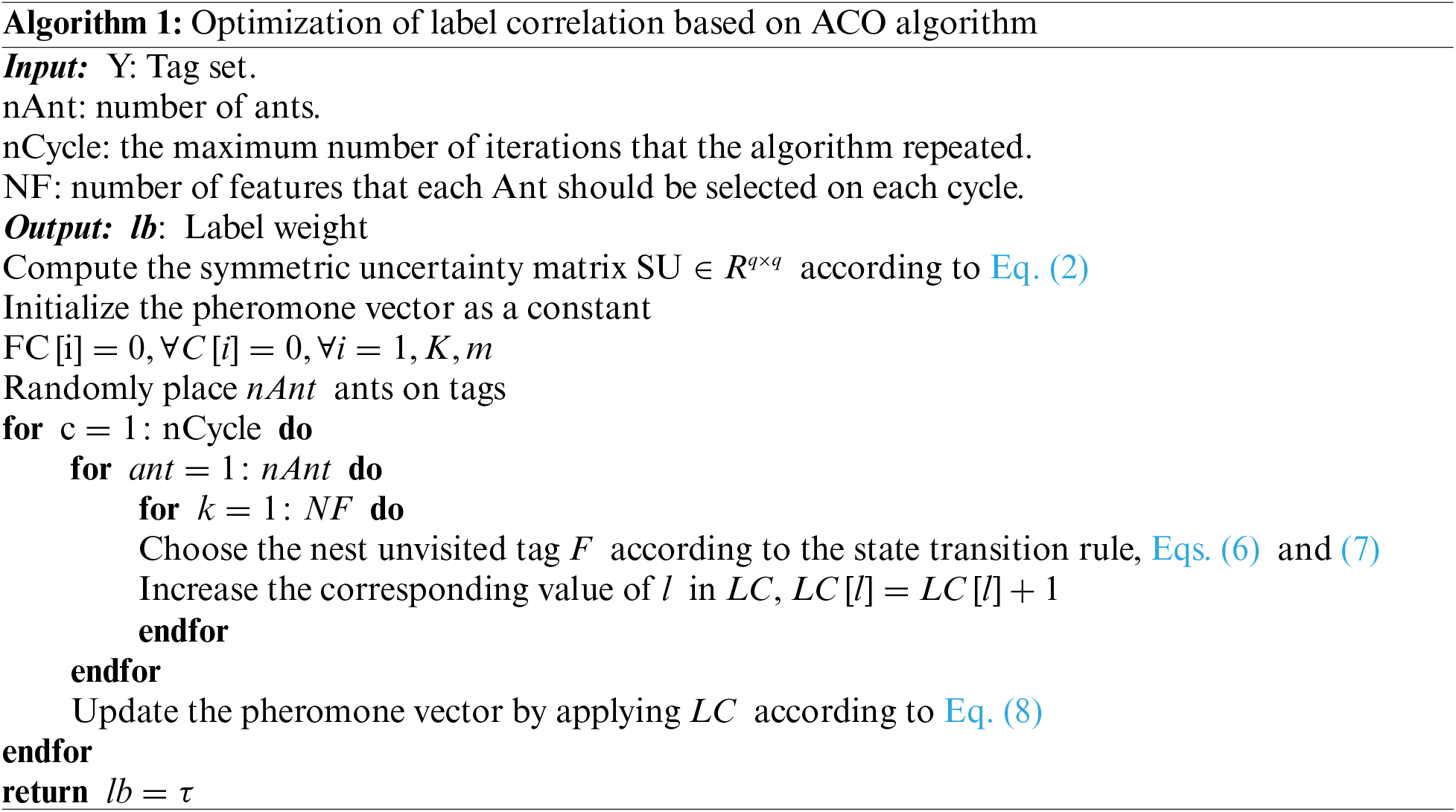 CMC | Free Full-Text | Multi-Label Feature Selection Based on Improved Ant Colony Optimization ...
