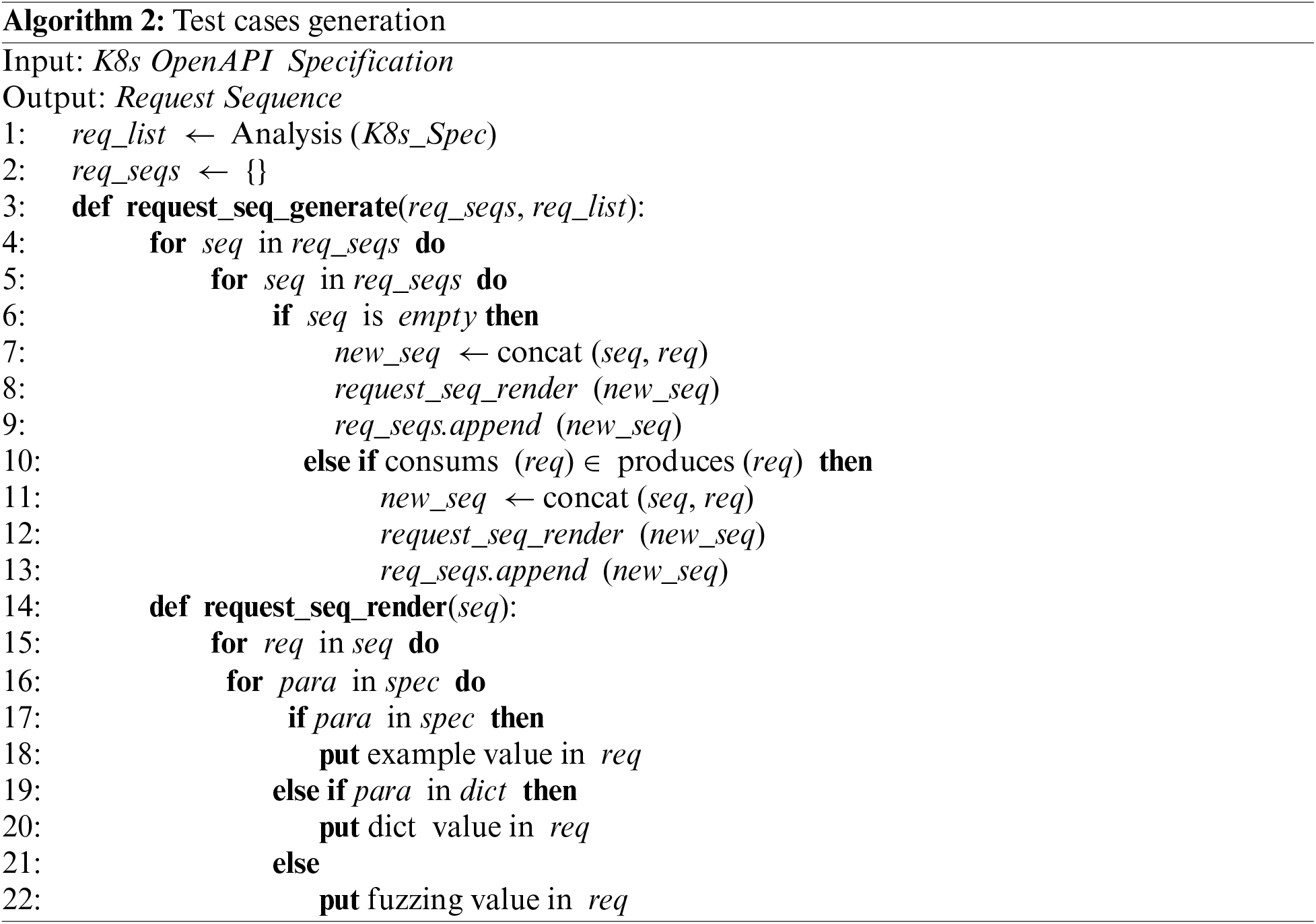 CMC | Free Full-Text | KubeFuzzer: Automating RESTful API Vulnerability ...