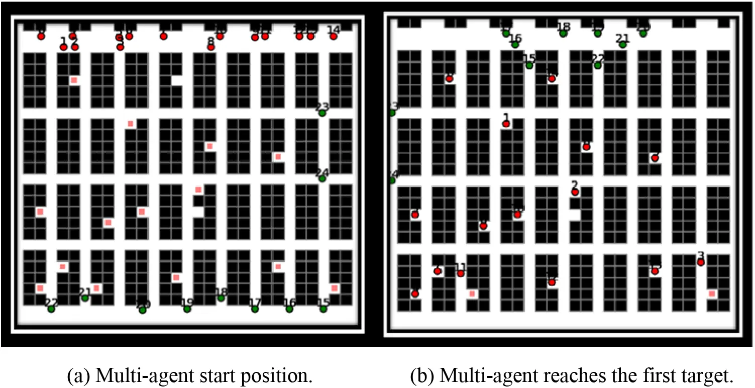 CMC | Free Full-Text | Obstacle Avoidance Capability for Multi-Target ...