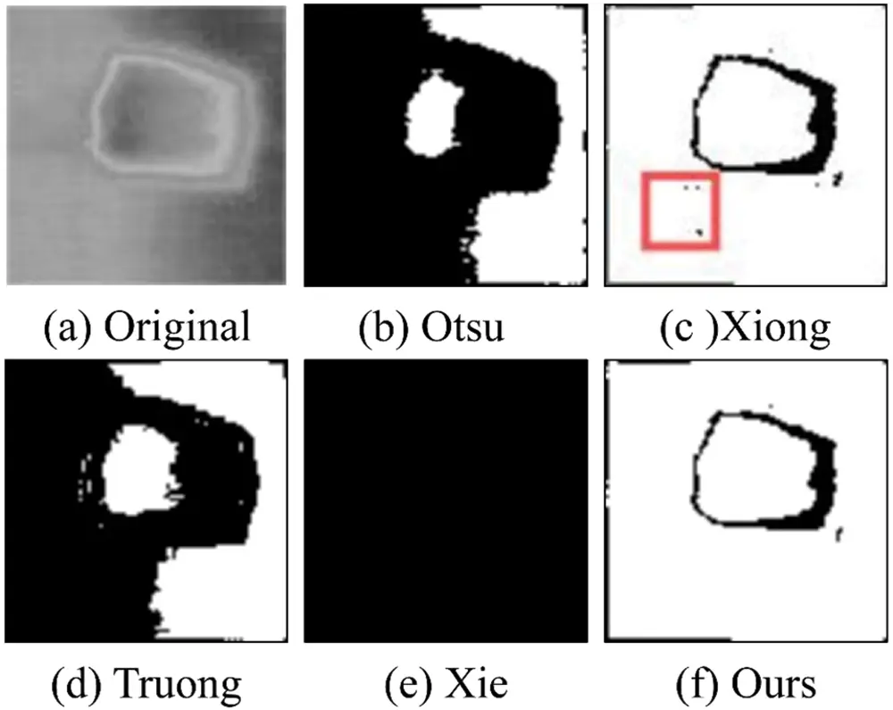 CMC | Free Full-Text | Research on Defect Detection of Wind Turbine ...