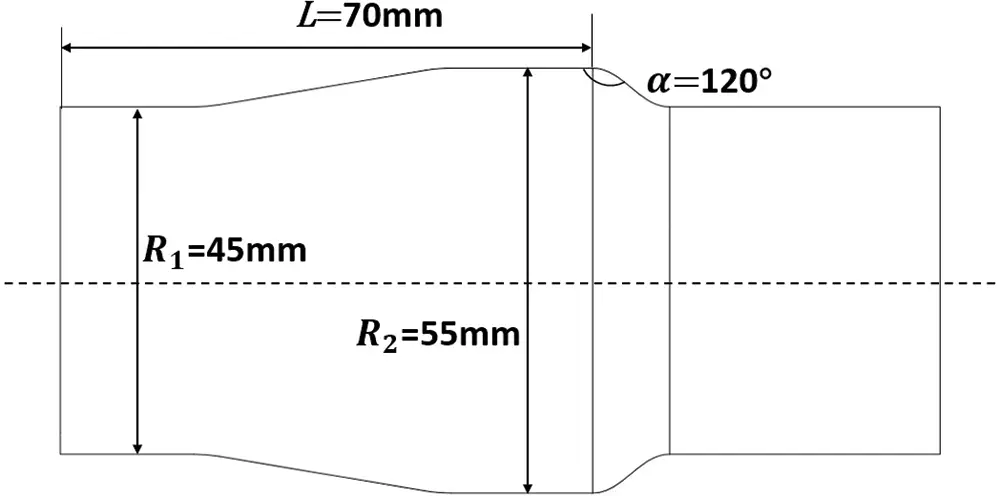 CMC | Free Full-Text | Fuzzy Control Optimization of Loading Paths for Hydroforming of Variable ...