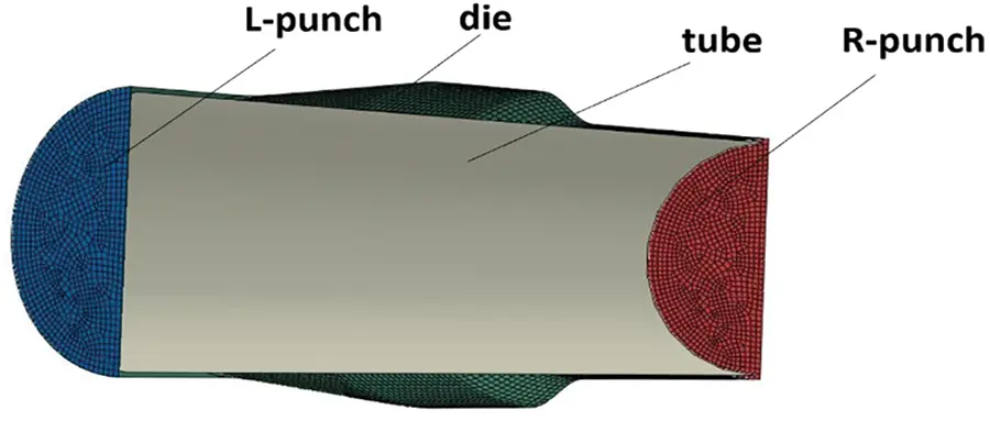 CMC | Free Full-Text | Fuzzy Control Optimization of Loading Paths for ...