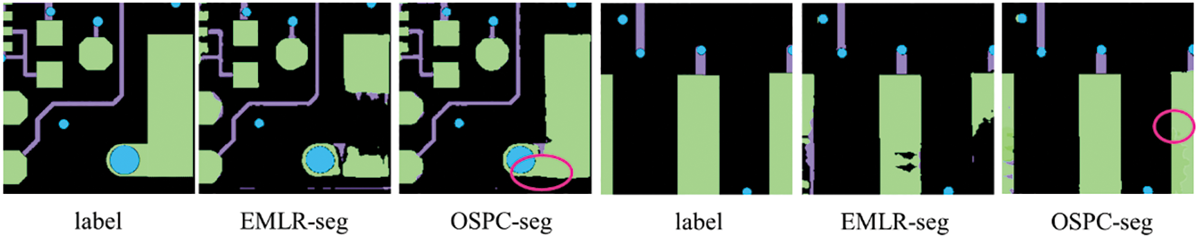 CMC | Free Full-Text | PCB CT Image Element Segmentation Model Optimizing the Semantic ...