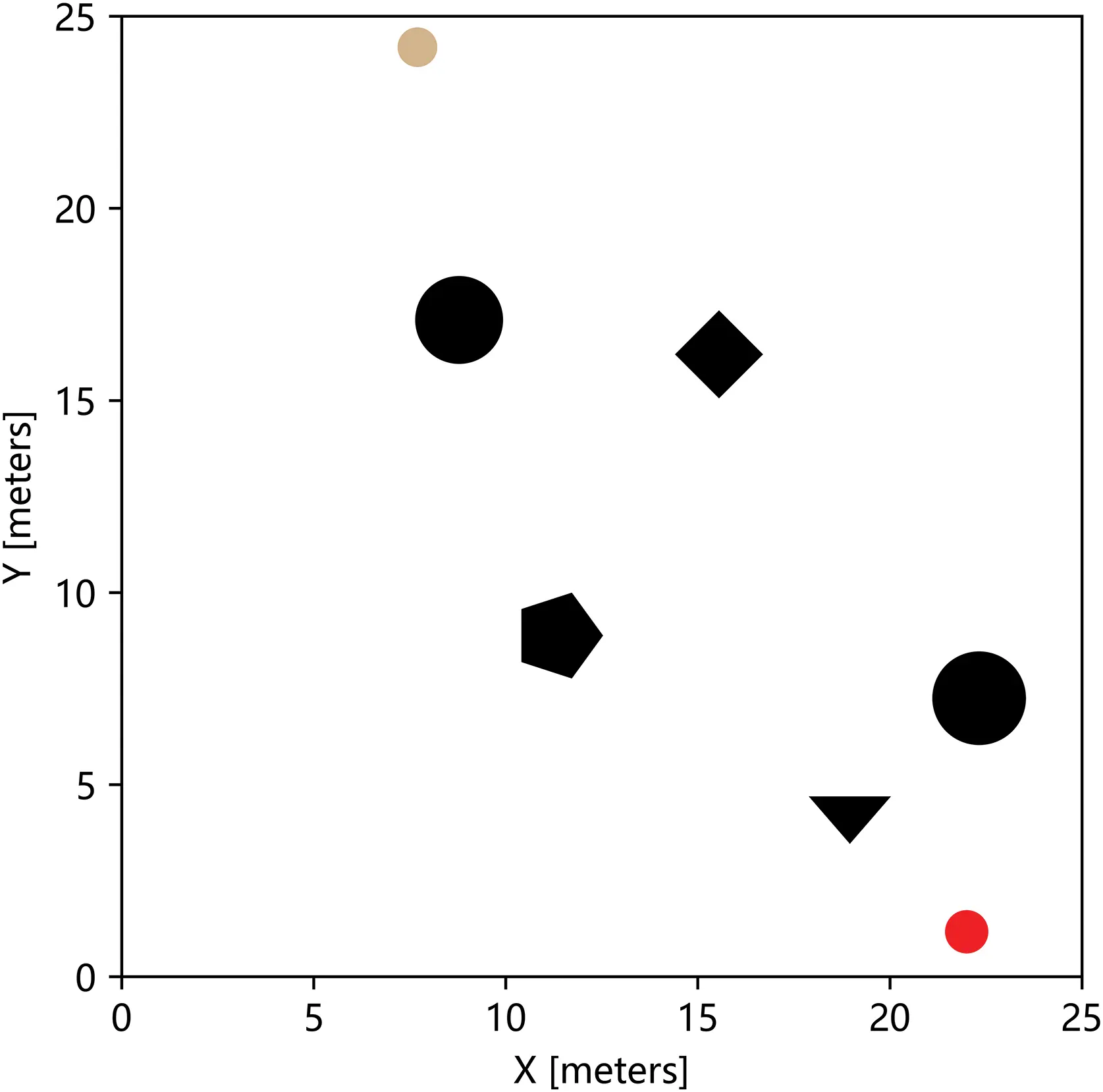 CMC | Free Full-Text | Improved Double Deep Q Network Algorithm Based on Average Q-Value ...