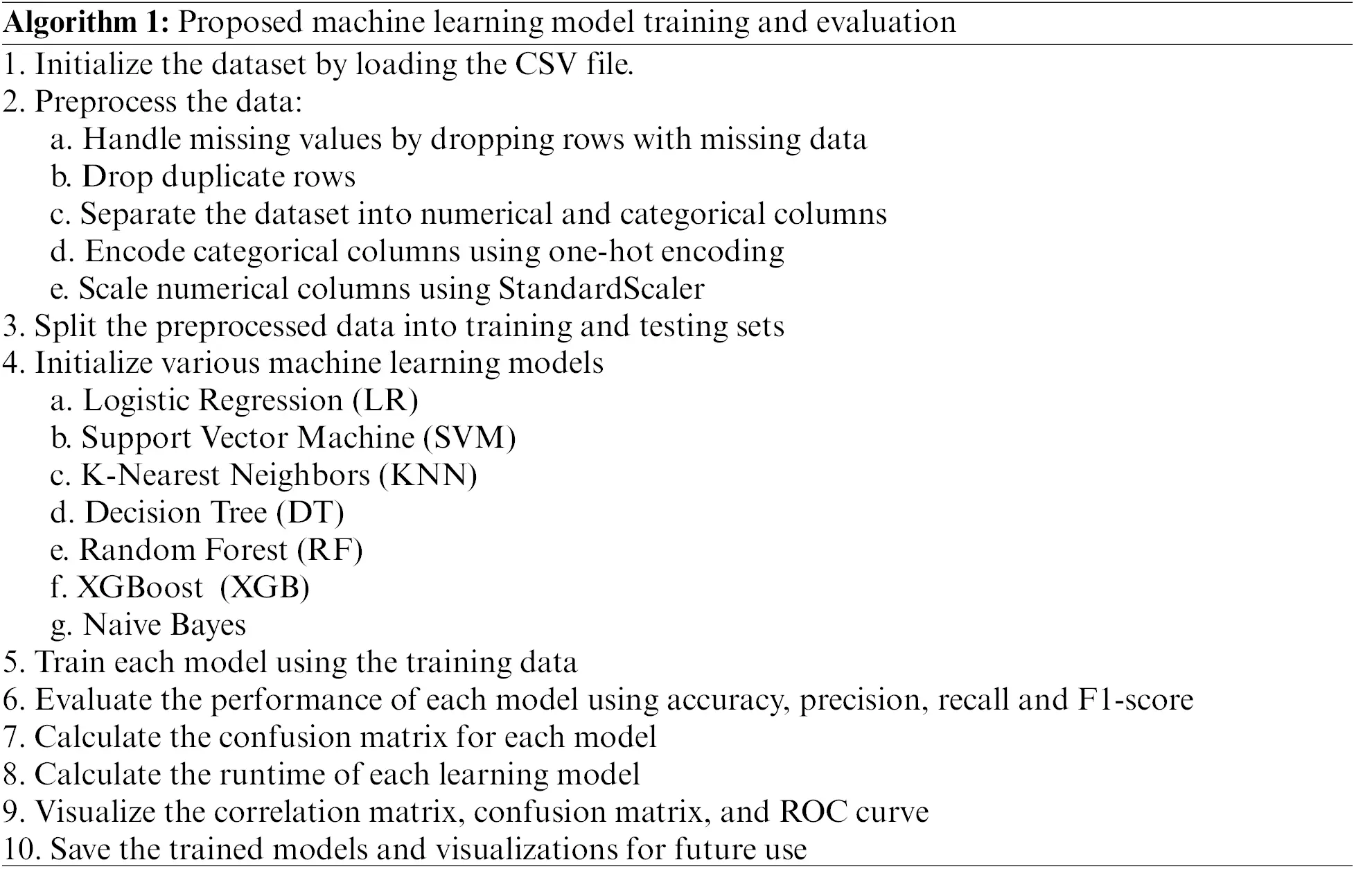 CMC | Free Full-Text | Enhanced DDoS Detection Using Advanced Machine ...