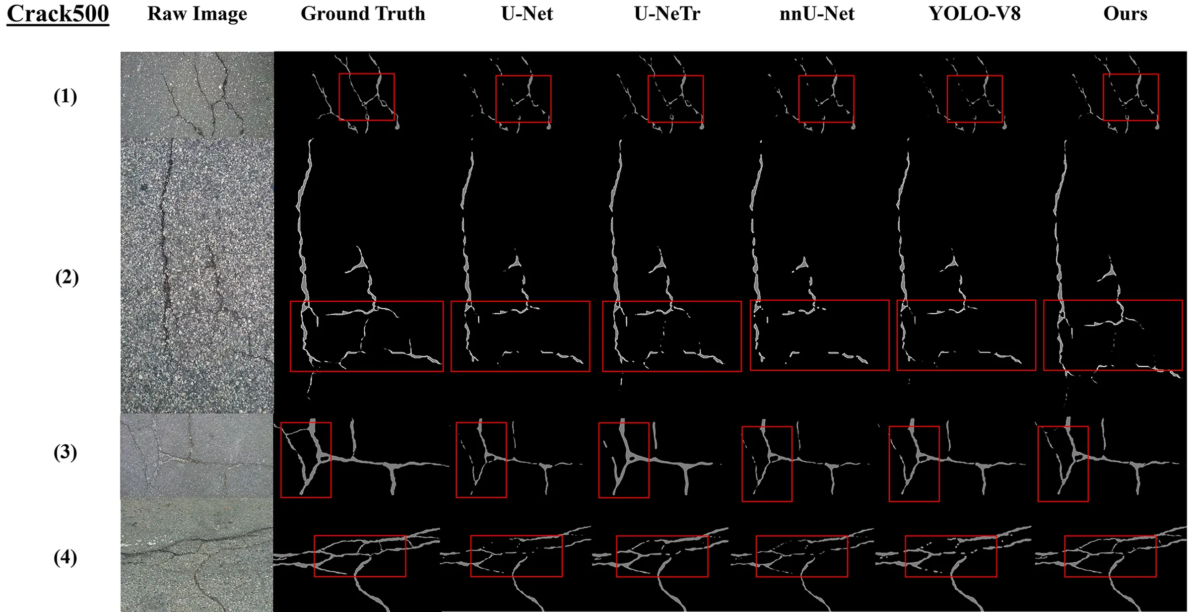 CMC | Free Full-Text | A Hybrid Approach for Pavement Crack Detection ...