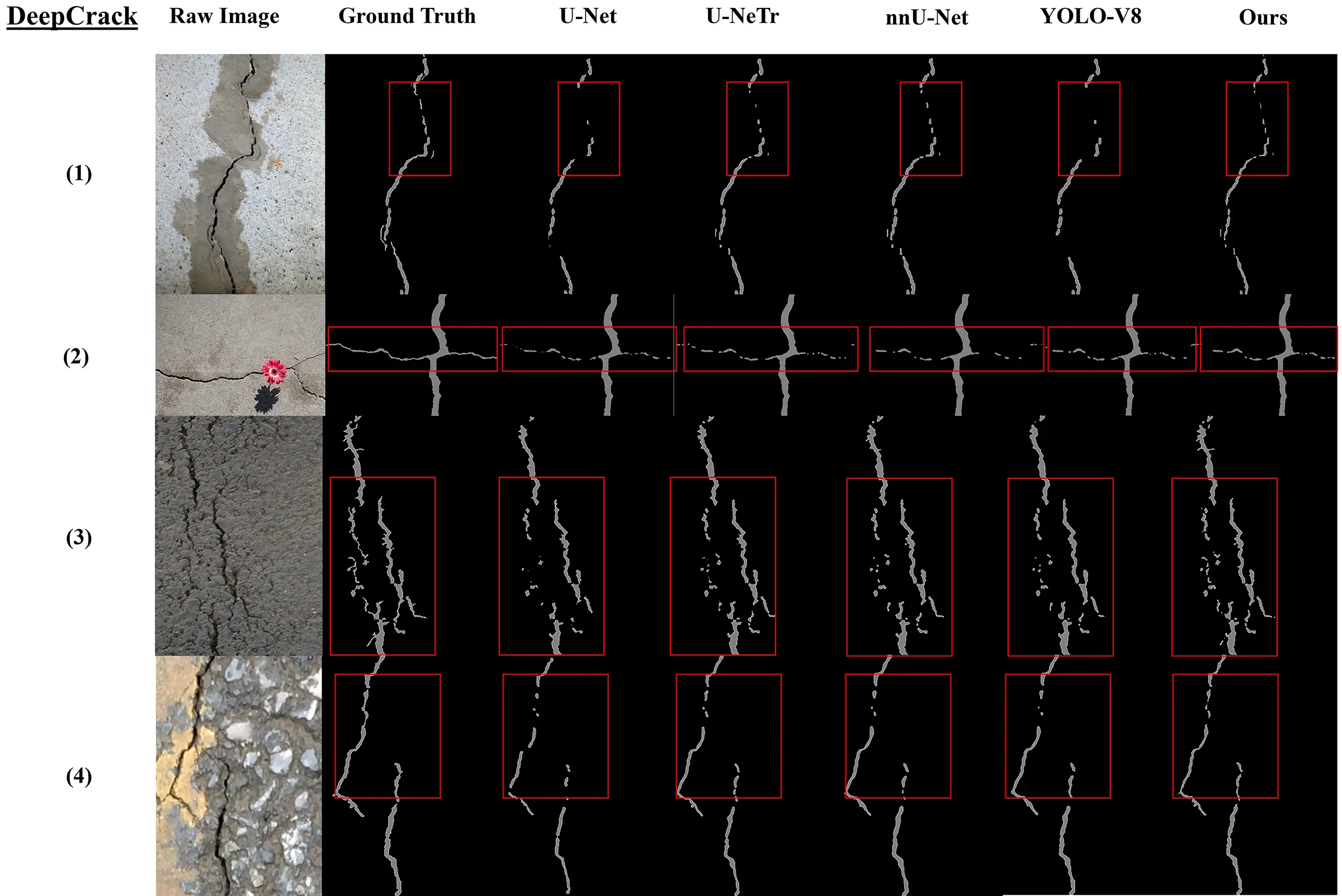 CMC | Free Full-Text | A Hybrid Approach for Pavement Crack Detection ...