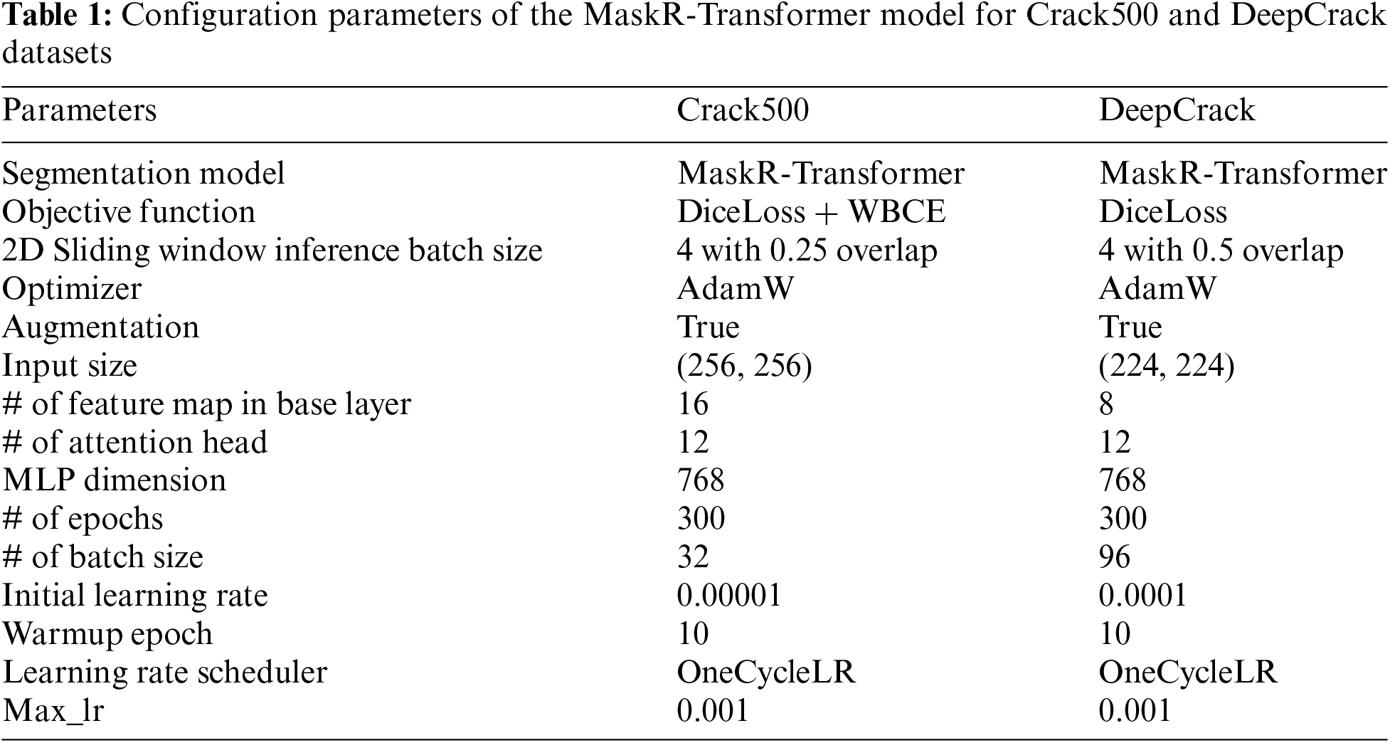 CMC | Free Full-Text | A Hybrid Approach for Pavement Crack Detection Using Mask R-CNN and ...