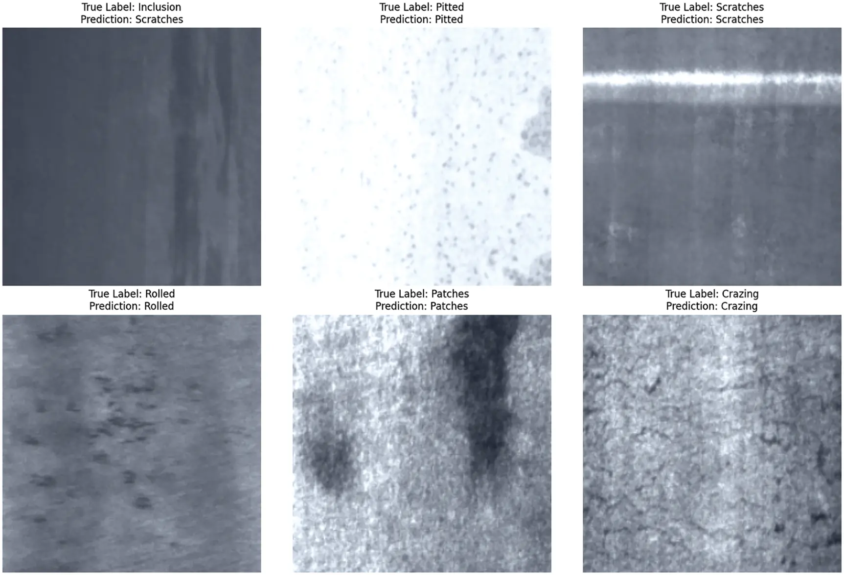 CMC | Free Full-Text | Steel Surface Defect Detection Using Learnable ...