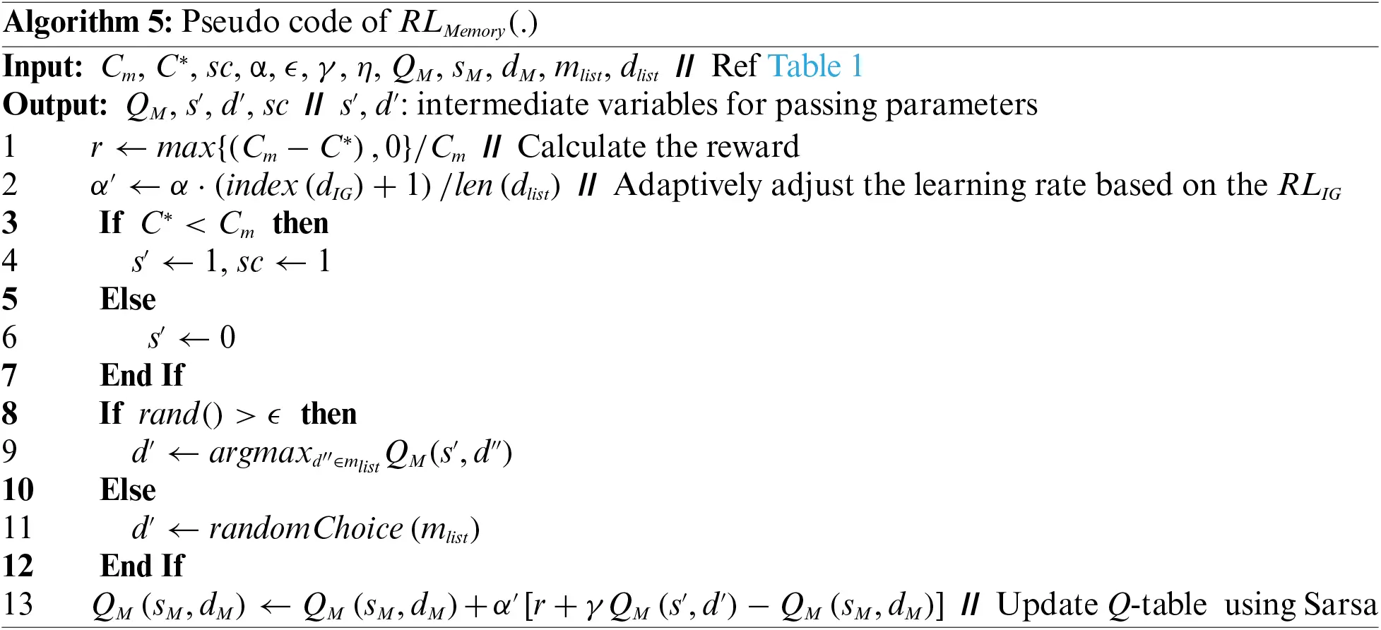 CMC | Free Full-Text | An Iterated Greedy Algorithm with Memory and Learning Mechanisms for the ...
