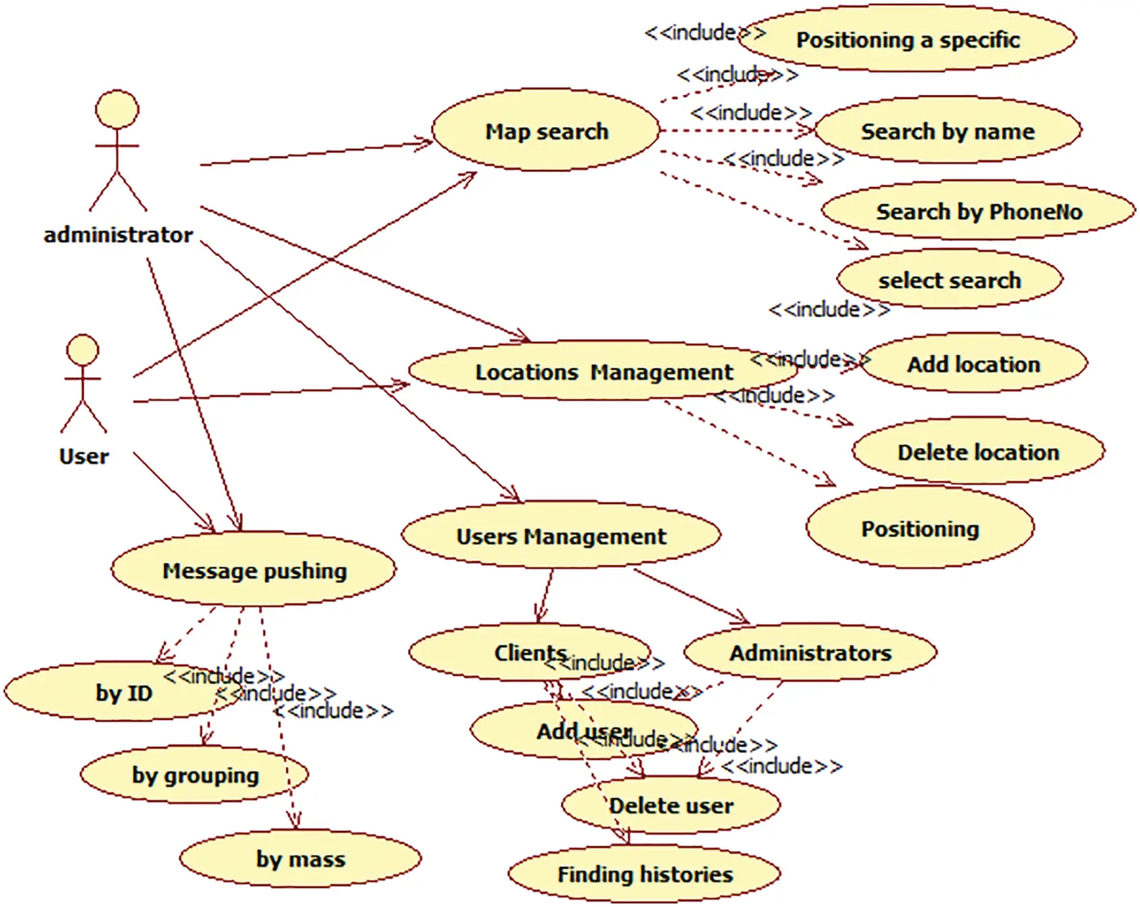 CSSE | Free Full-Text | Visualization Techniques via MLBS for Personnel ...
