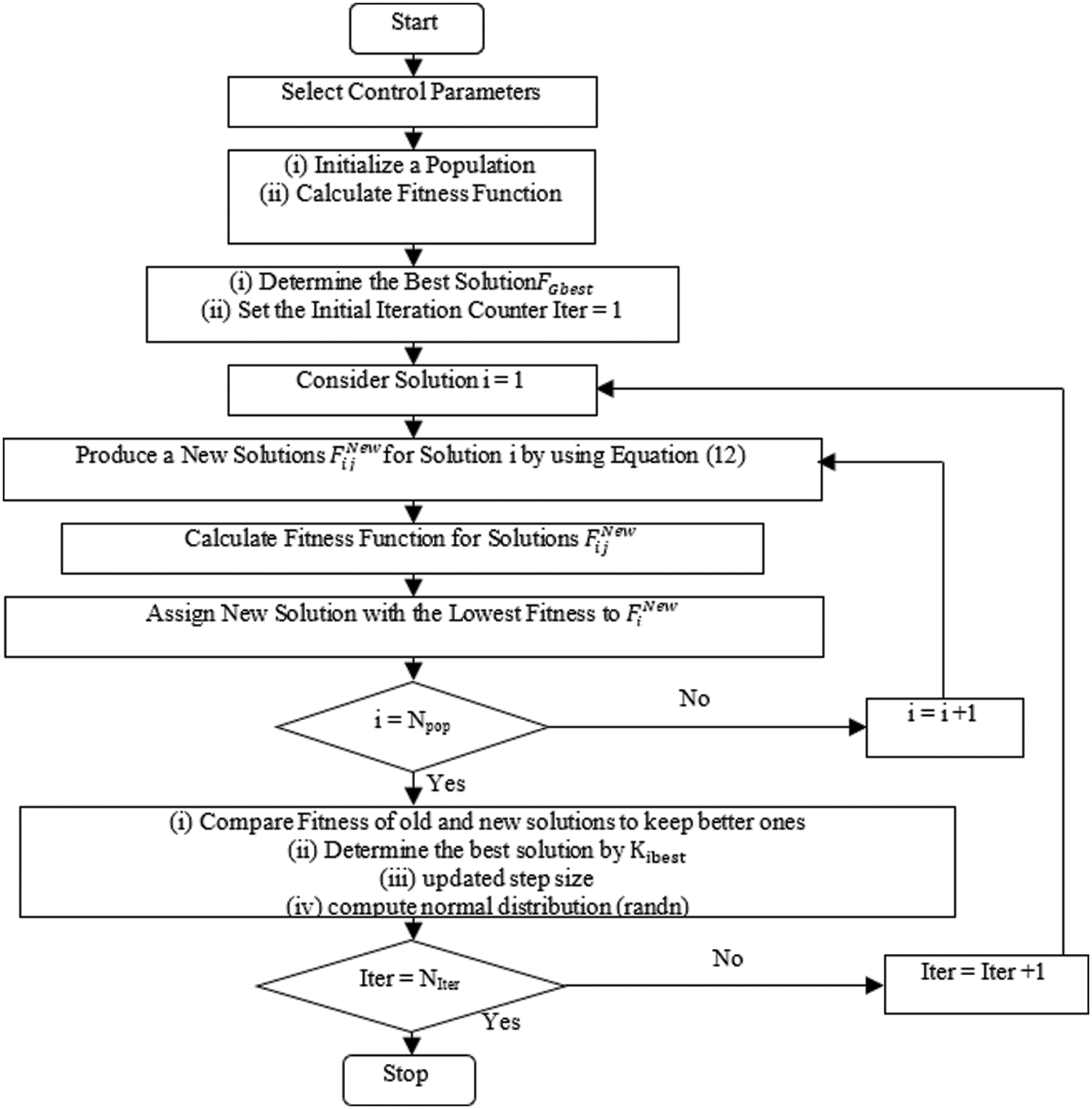 CSSE | Free Full-Text | Adaptive Kernel Firefly Algorithm Based Feature Selection and Q-Learner ...
