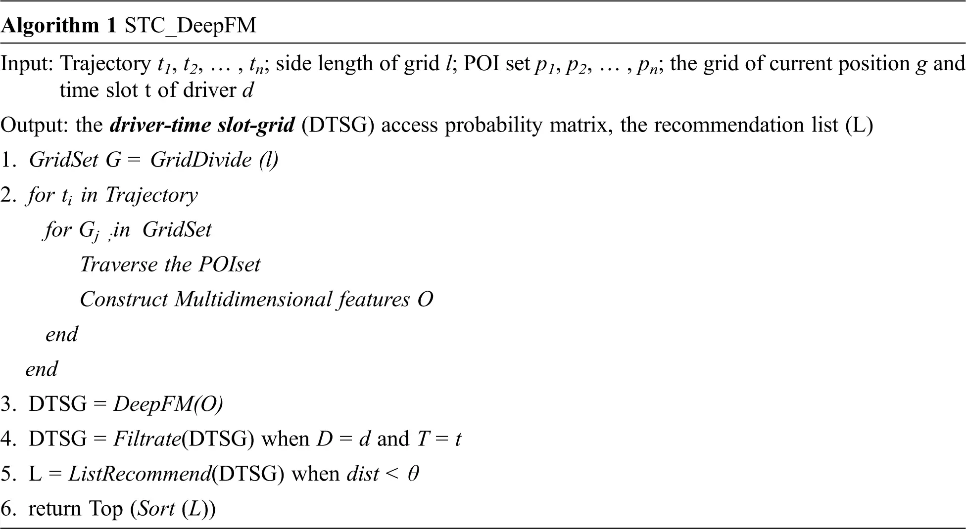 CSSE | Free Full-Text | Fusing Spatio-Temporal Contexts into DeepFM for Taxi Pick-Up Area ...