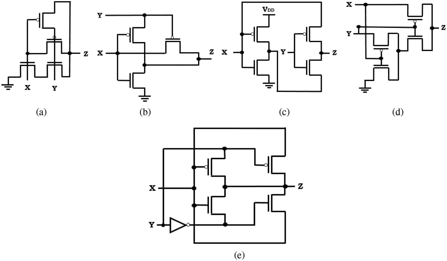 CSSE | Free Full-Text | Performance Measurement of Energy Efficient and ...