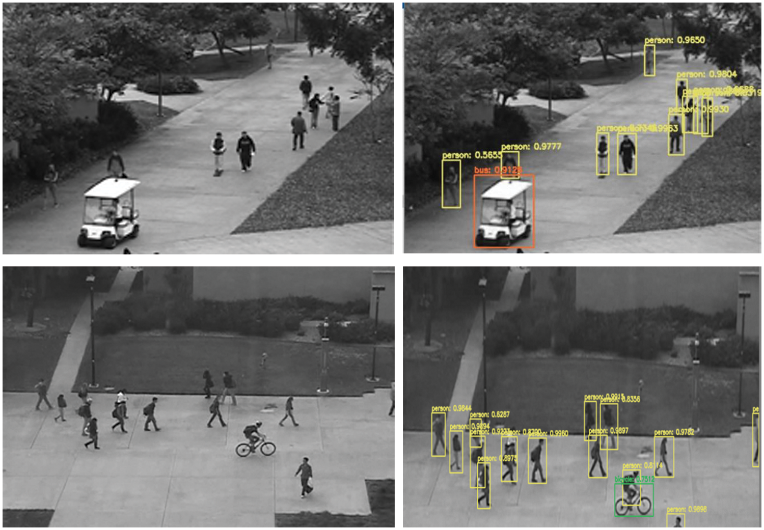 CSSE | Free Full-Text | Performance Analysis of Hybrid RR Algorithm for Anomaly Detection in ...