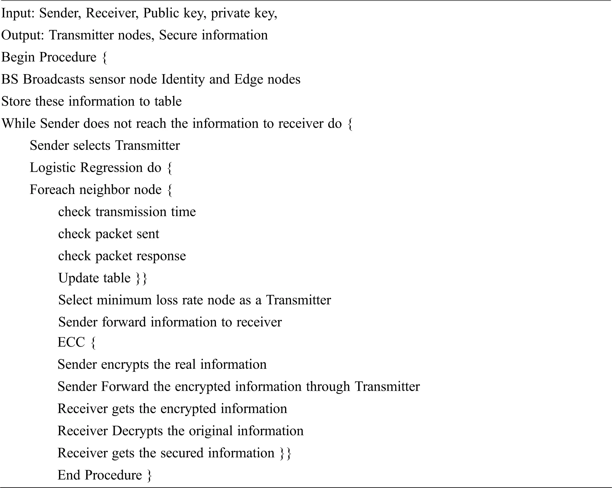CSSE | Free Full-Text | Logistic Regression with Elliptical Curve ...