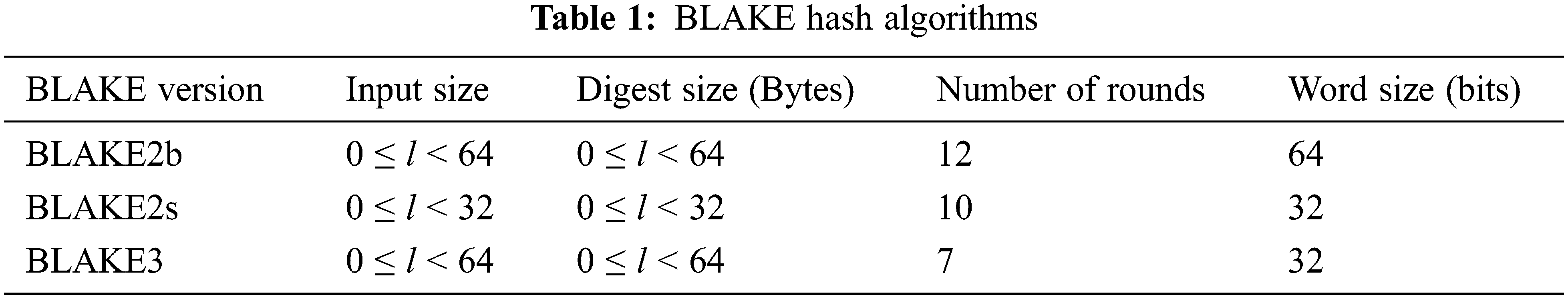 CSSE | Free Full-Text | An Improved Pairing-Free Ciphertext Policy ...