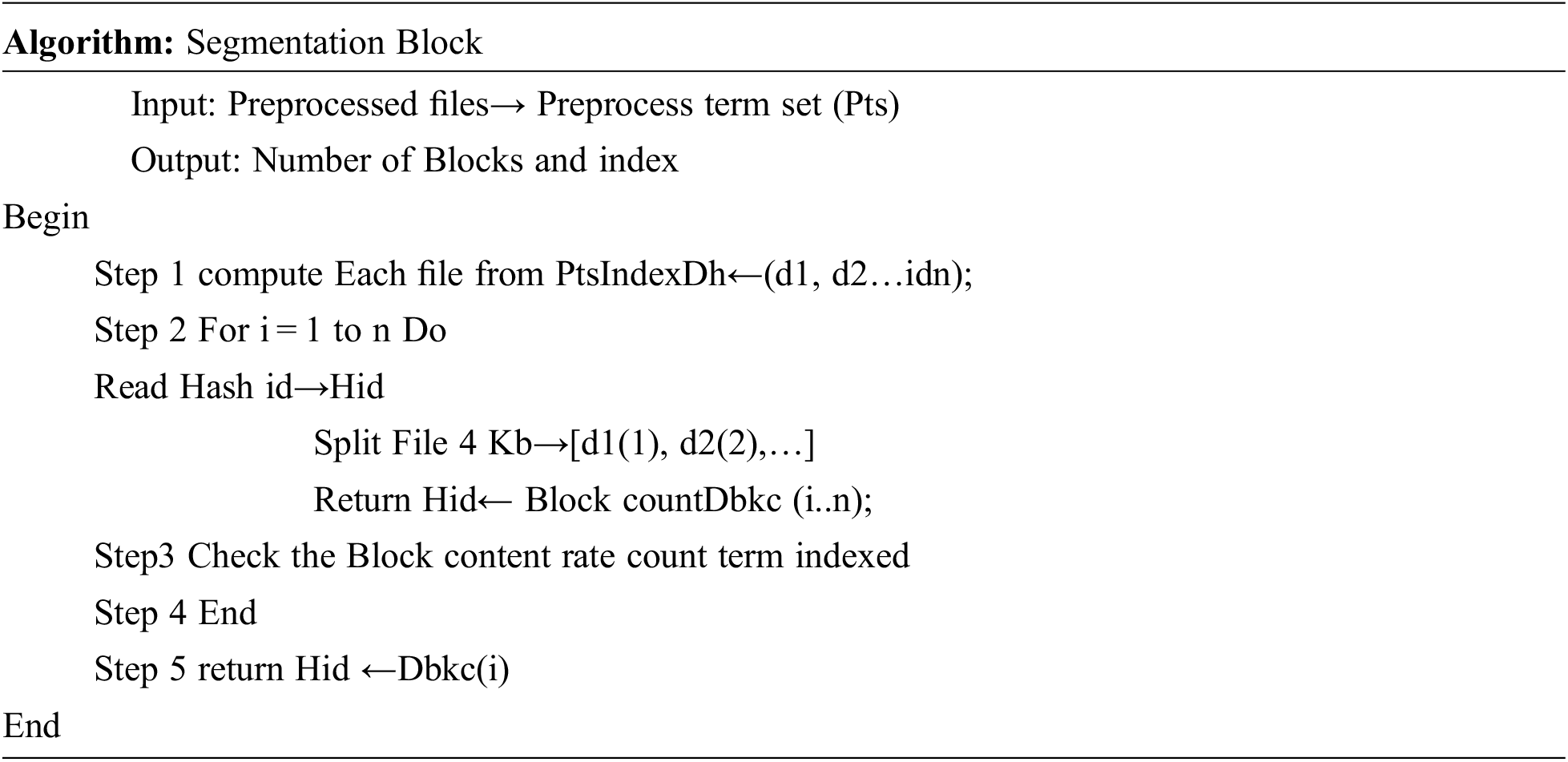 CSSE | Free Full-Text | Hash-Indexing Block-Based Deduplication Algorithm for Reducing Storage ...