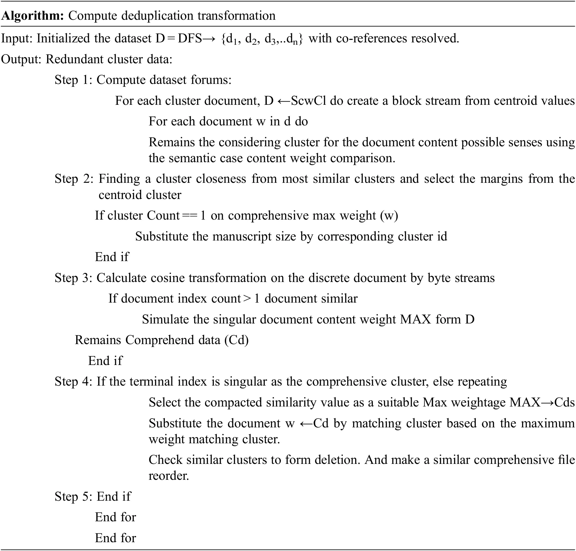 CSSE | Free Full-Text | Hash-Indexing Block-Based Deduplication ...