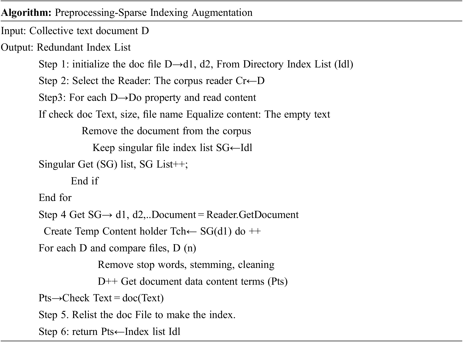 CSSE | Free Full-Text | Hash-Indexing Block-Based Deduplication ...