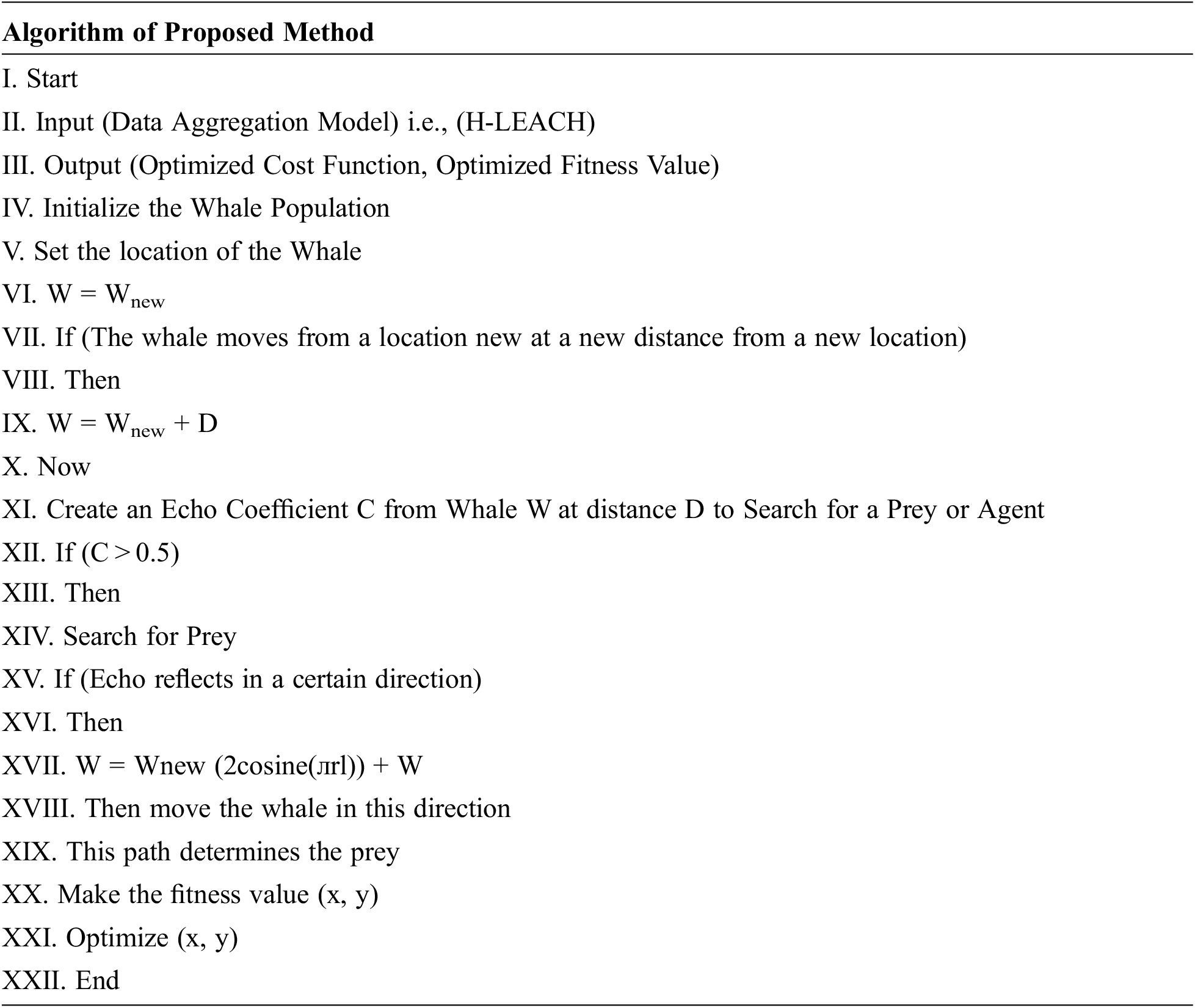 CSSE | Free Full-Text | Efficient Energy and Delay Reduction Model for ...