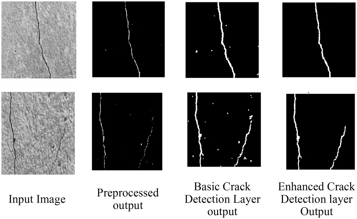 CSSE | Free Full-Text | Efficient Crack Severity Level Classification ...