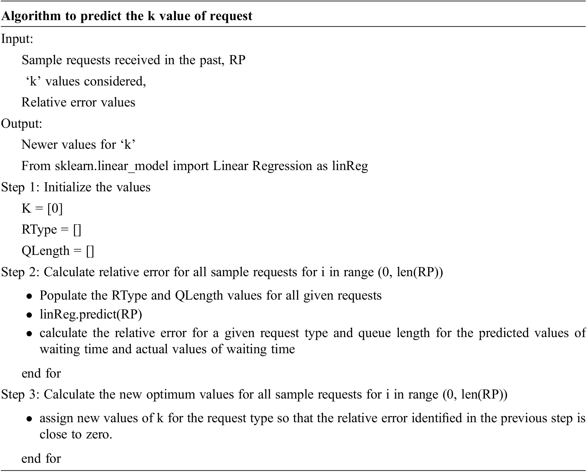 CSSE | Free Full-Text | Latency Minimization Using an Adaptive Load Balancing Technique in ...