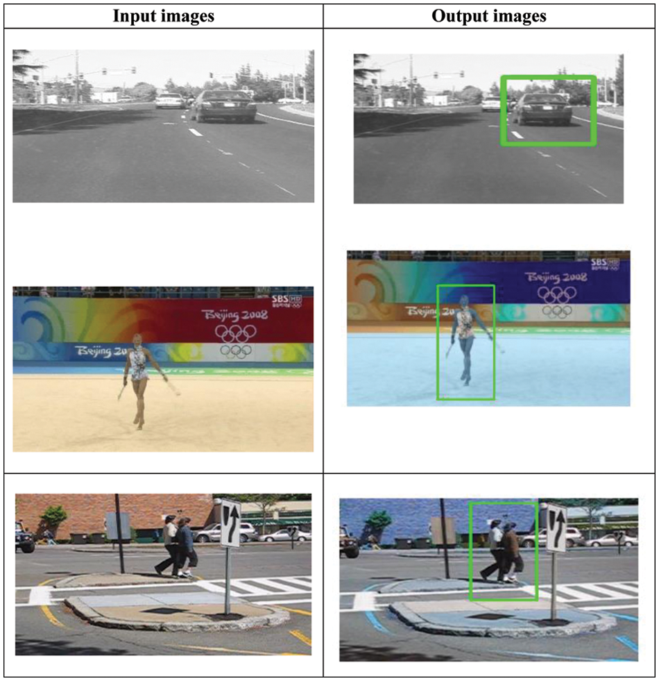 Csse Free Full Text Visual Object Tracking Based On Modified Lenet