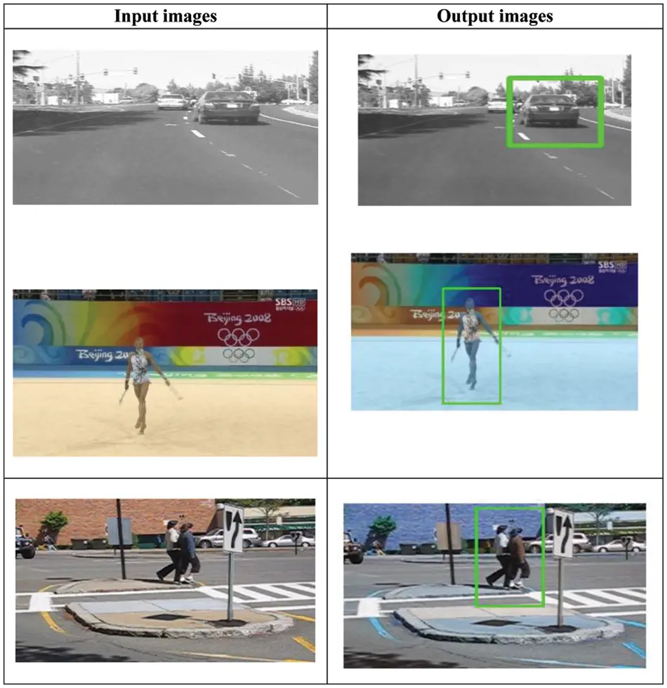 CSSE | Free Full-Text | Visual Object Tracking Based on Modified LeNet ...