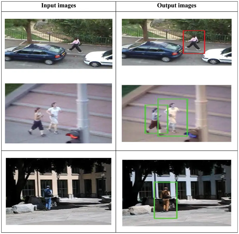 Csse Free Full Text Visual Object Tracking Based On Modified Lenet