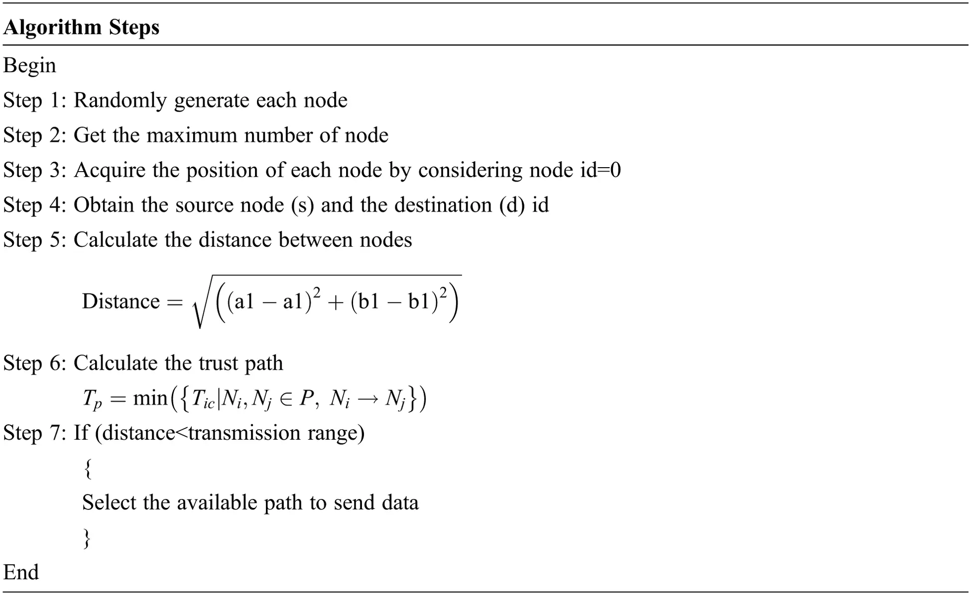 CSSE | Free Full-Text | Improving QoS Using Mobility-Based Optimized Multipath Routing Protocol ...