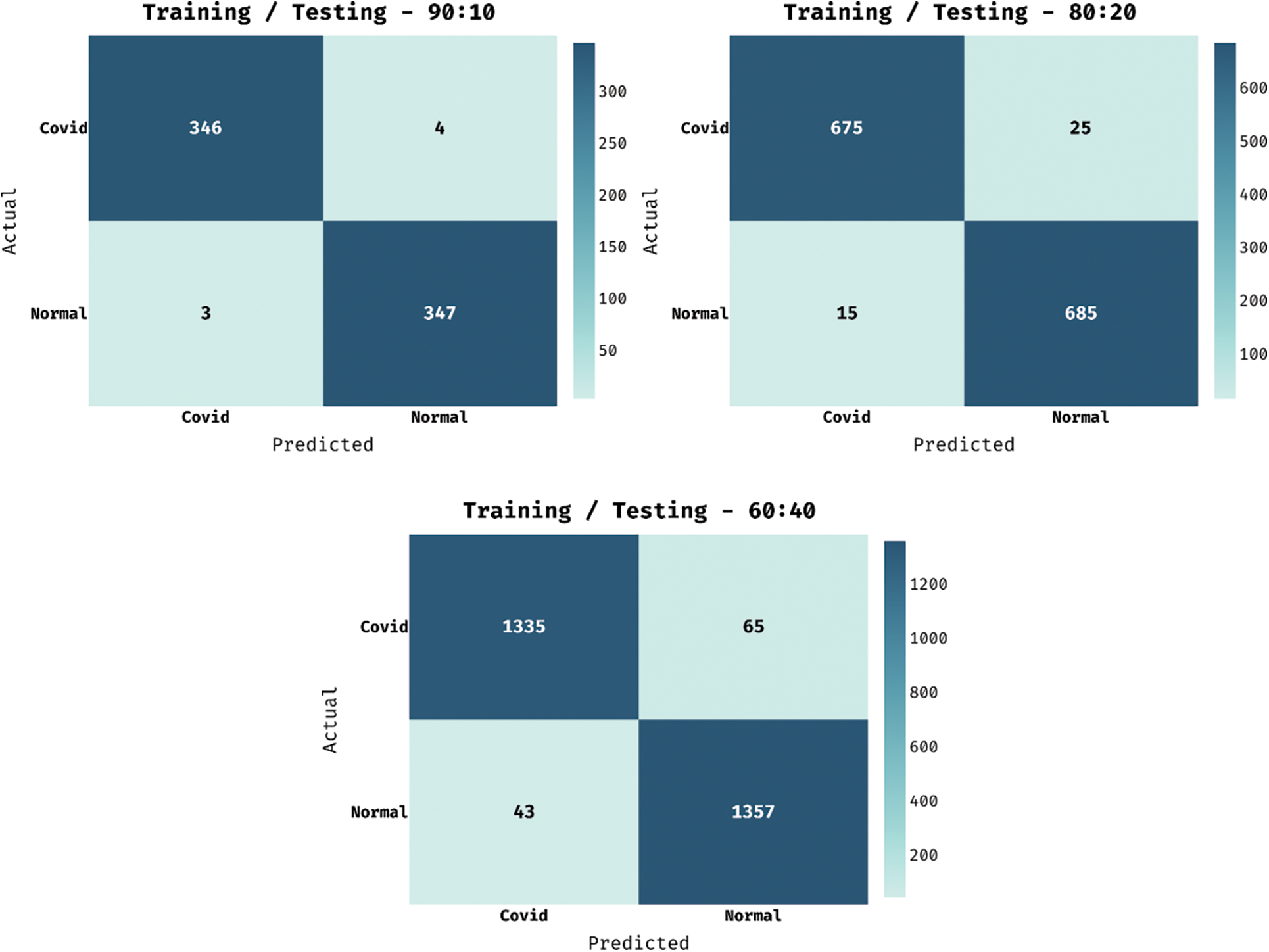 CSSE | Free Full-Text | Quantum Inspired Differential Evolution with Explainable Artificial ...