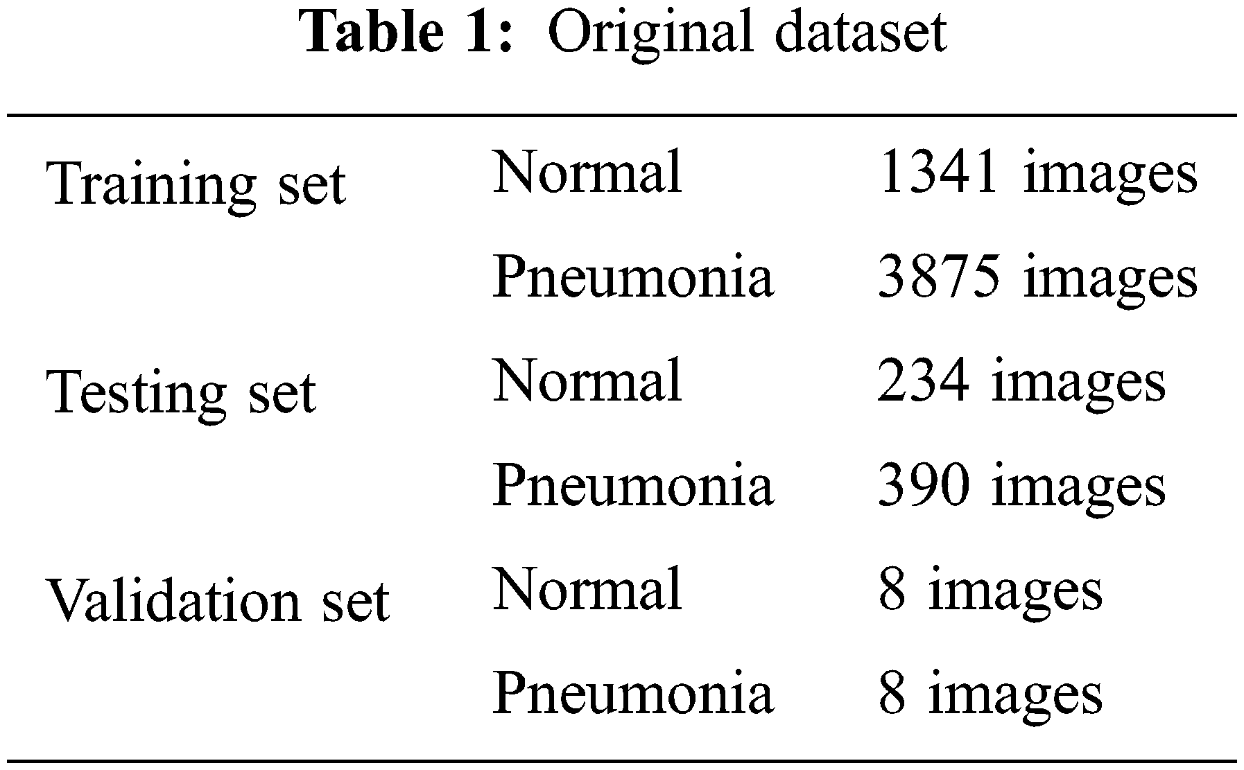 CSSE | Free Full-Text | MDEV Model: A Novel Ensemble-Based Transfer ...