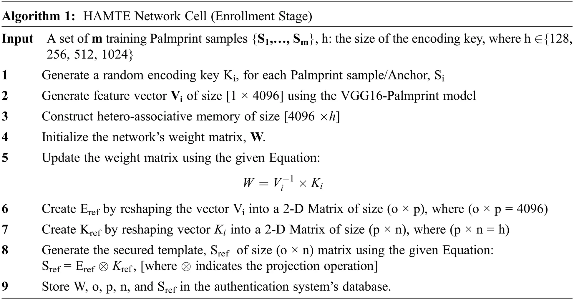 CSSE | Free Full-Text | Innovative Hetero-Associative Memory Encoder ...
